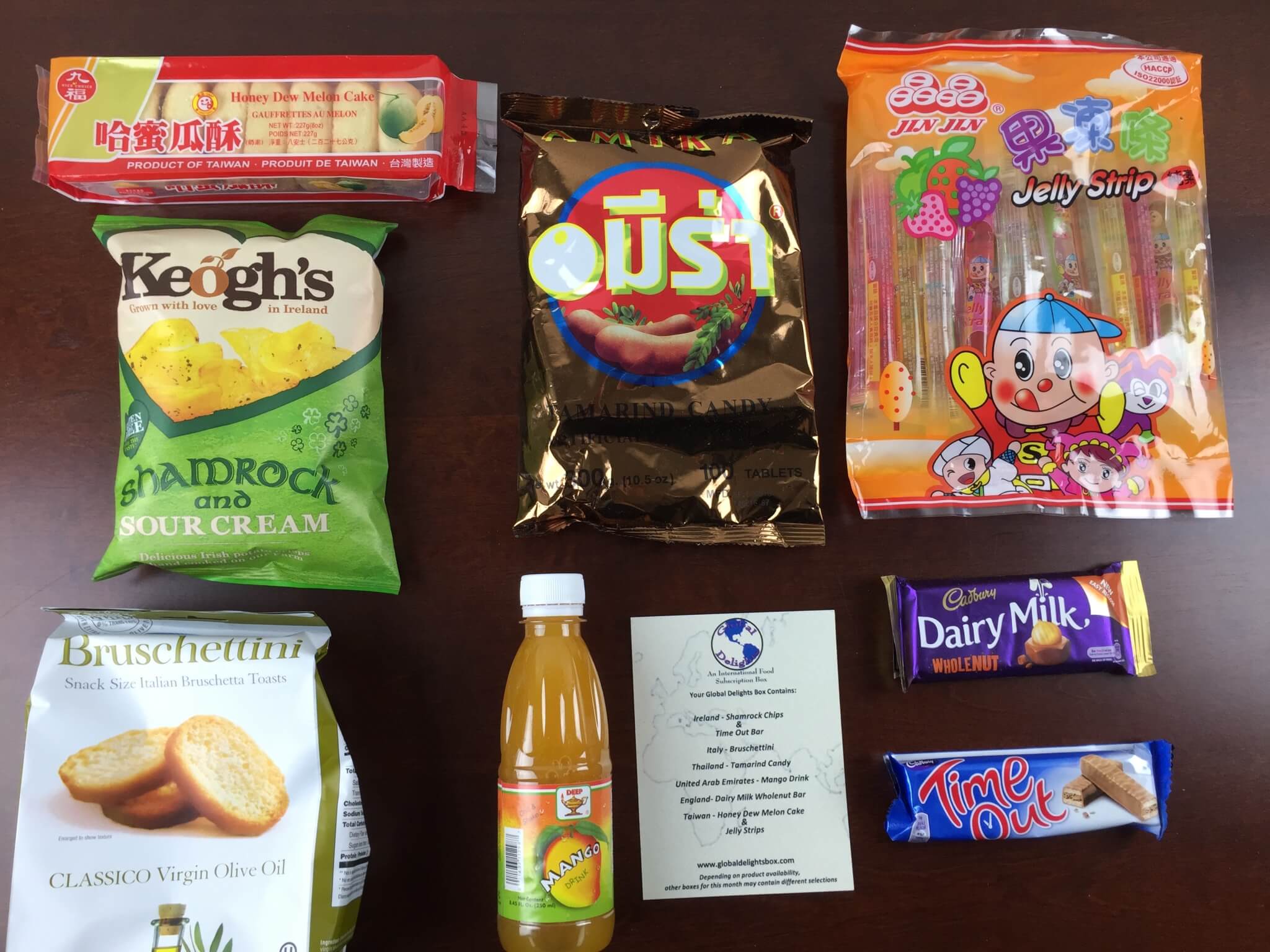 March 2015 Global Delights Review - International Food Subscription Box ...