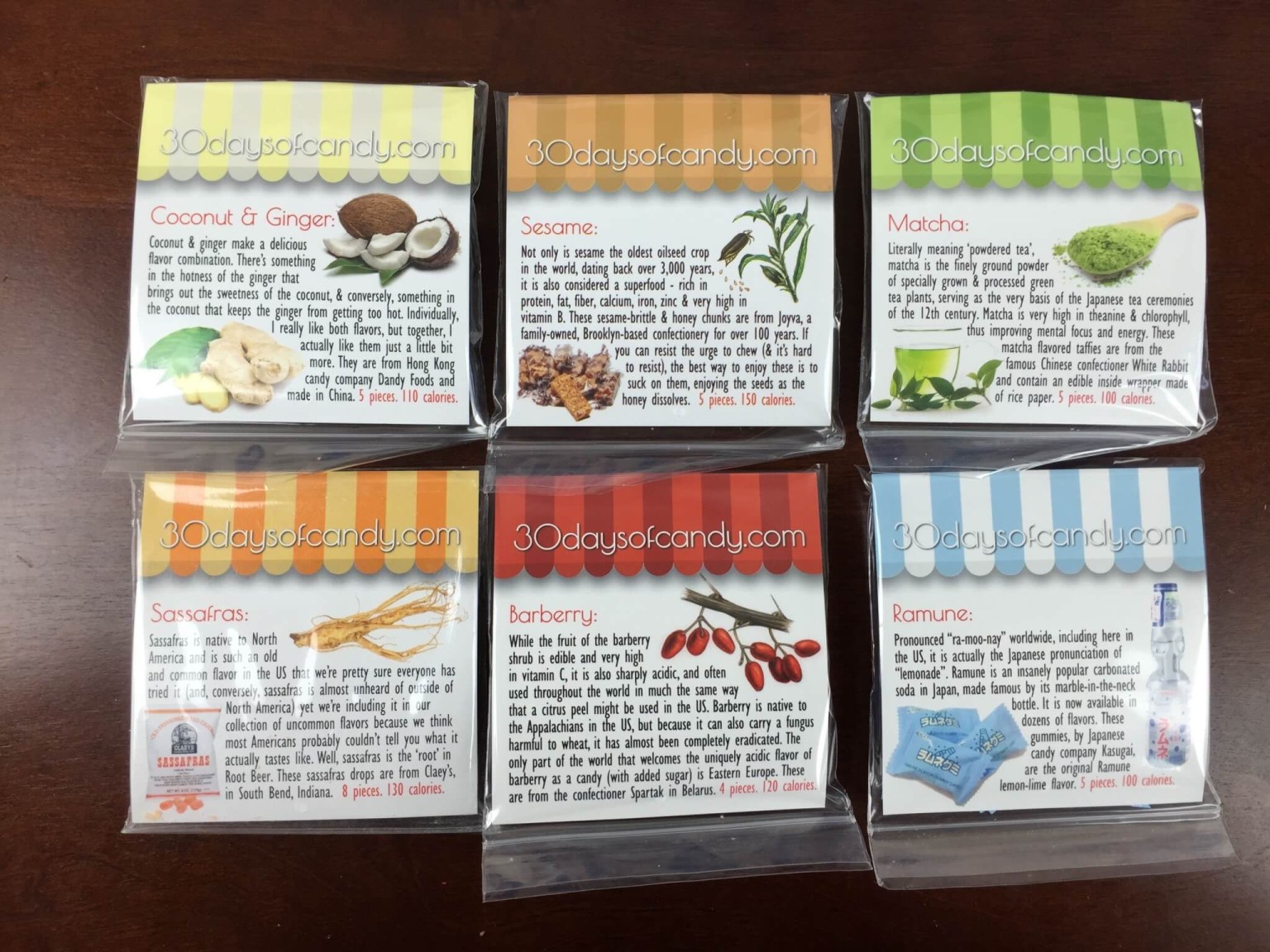 30 Days of Candy Subscription Box Review + Coupon - July 2015 "From ...