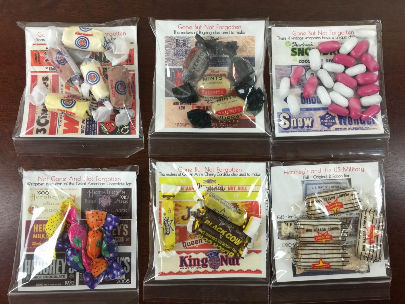 30 Days of Candy Subscription Box Review + Coupon - August 2015 "Candy ...