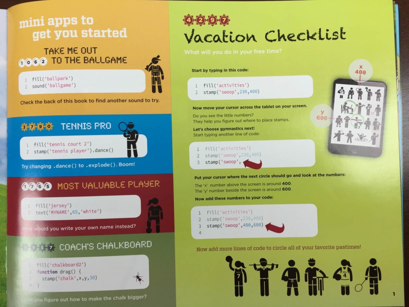 Bitsbox Kids' Coding Subscription Box Review - August 2015 - Hello ...