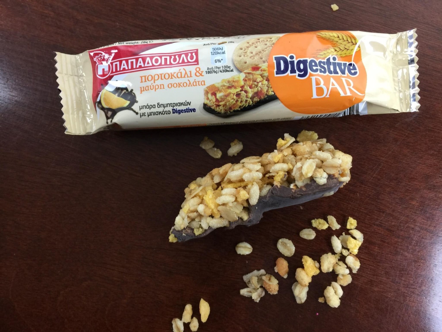 October 2015 GreekPack Subscription Box Review & Coupon - Hello ...