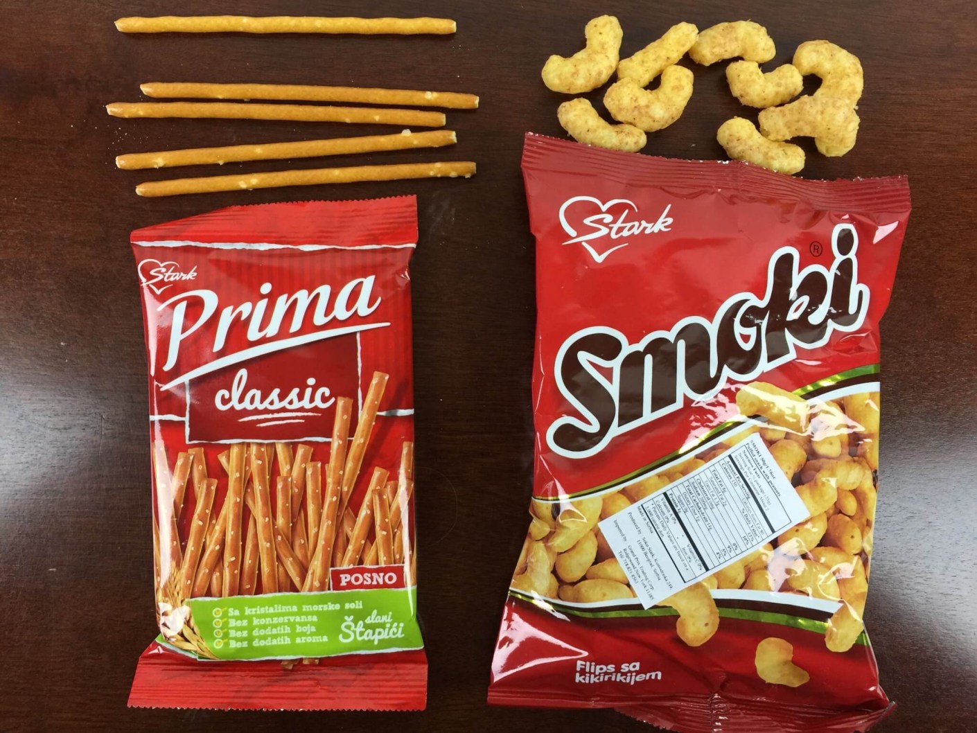 October 2015 Treats Box Review & Coupon - Serbia & Croatia - Hello ...