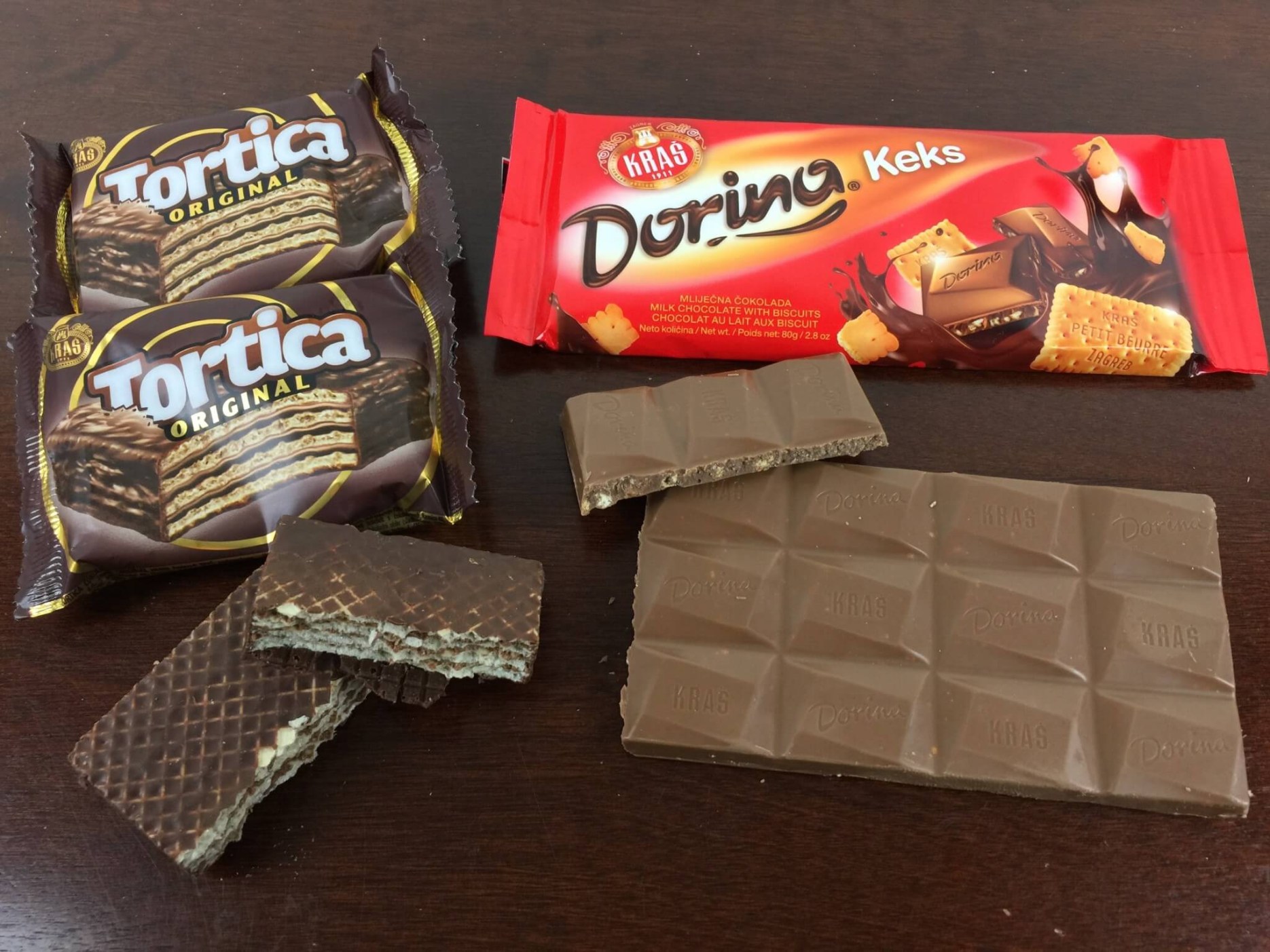 October 2015 Treats Box Review & Coupon - Serbia & Croatia - hello ...