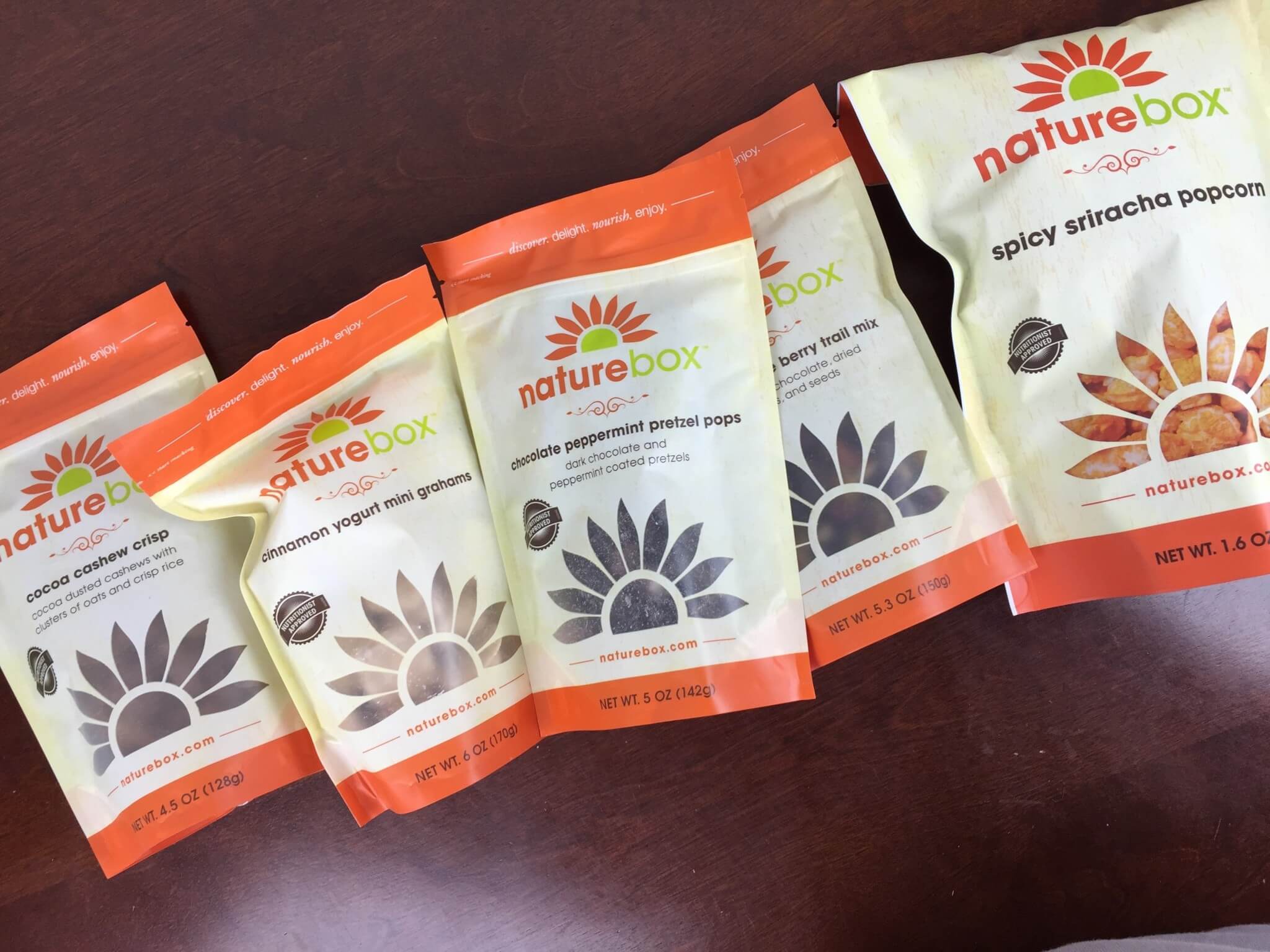 NatureBox January 2016 Subscription Box Review & 50% Off Coupon - Hello ...