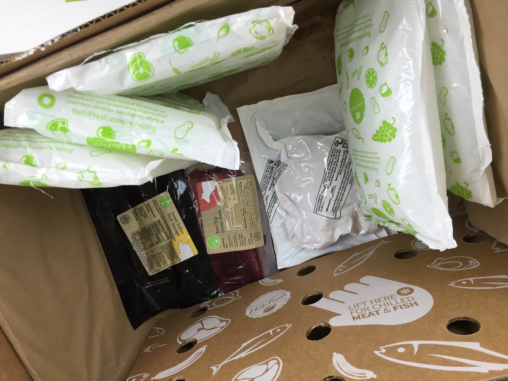 Hello Fresh Review and Coupon - January 2016 - Hello Subscription