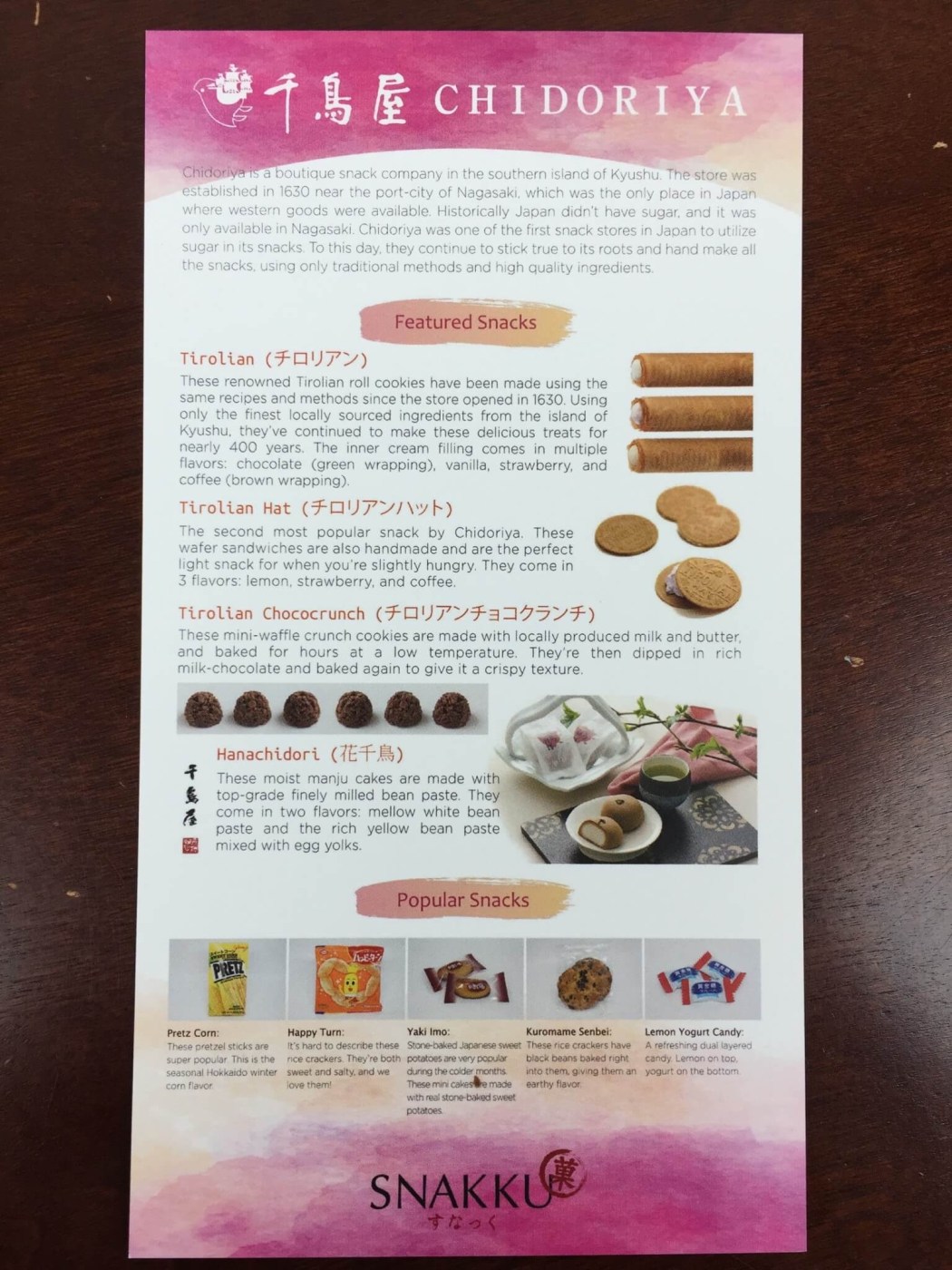 Snakku January 2016 Subscription Box Review & Coupon - Hello Subscription