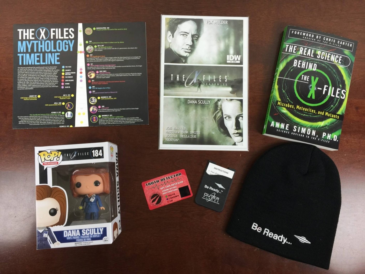 Supply Pod February 2016 Subscription Box Review & Coupon - X-Files Box ...