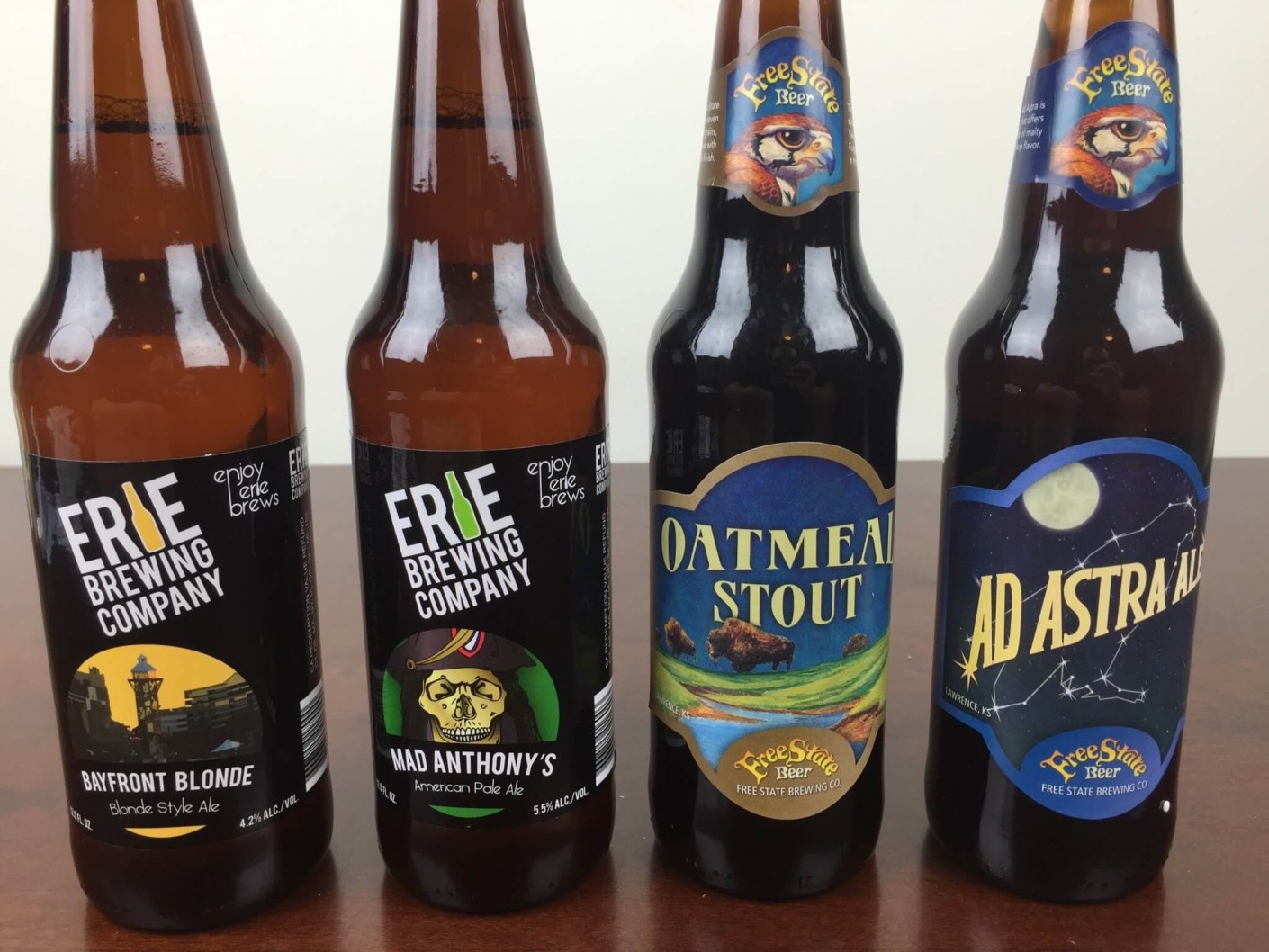 February 2016 Craft Beer Club Review - Hello Subscription