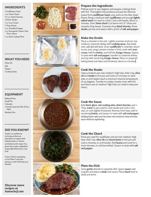 Home Chef March 2016 Review & Coupon - Hello Subscription