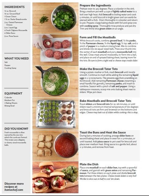 Home Chef March 2016 Review & Coupon - Hello Subscription