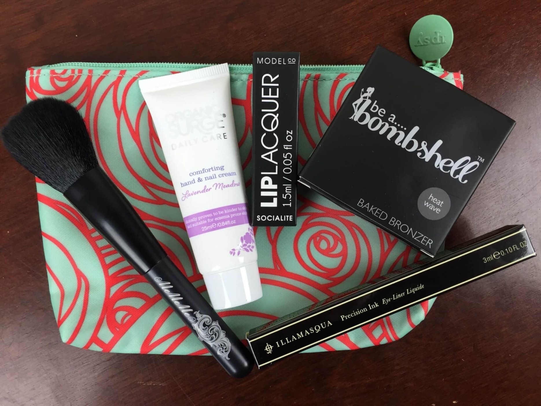 Ipsy March 2016 Review - Hello Subscription