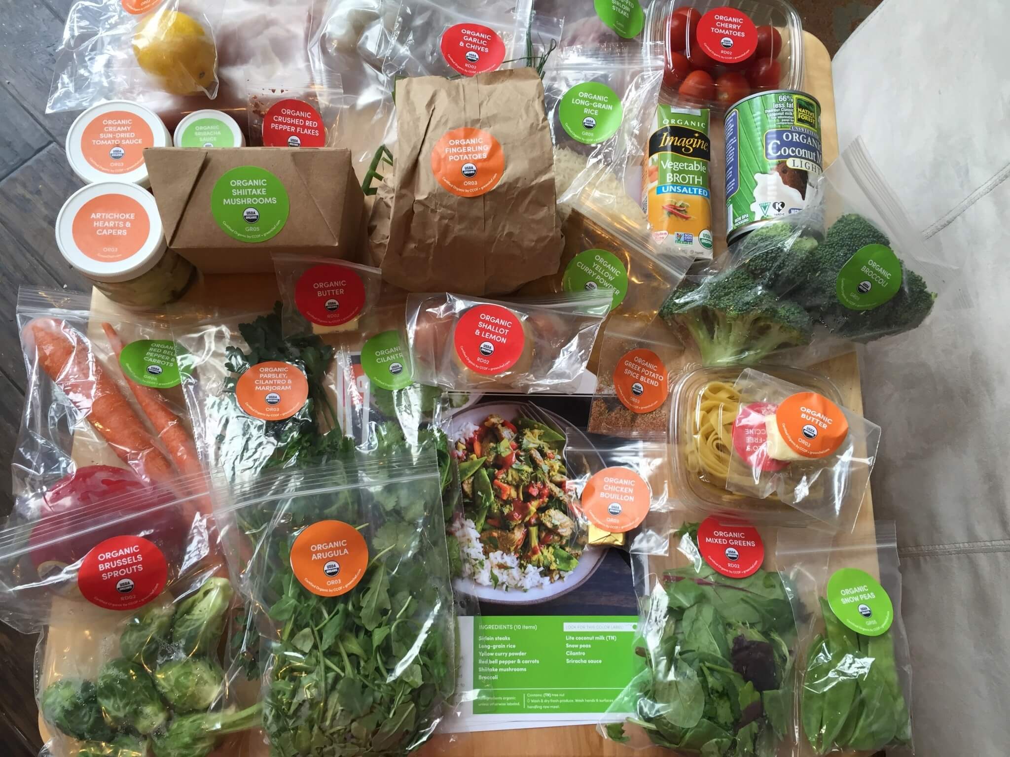 April 2016 Green Chef Subscription Box Review & Coupon - Hello Subscription