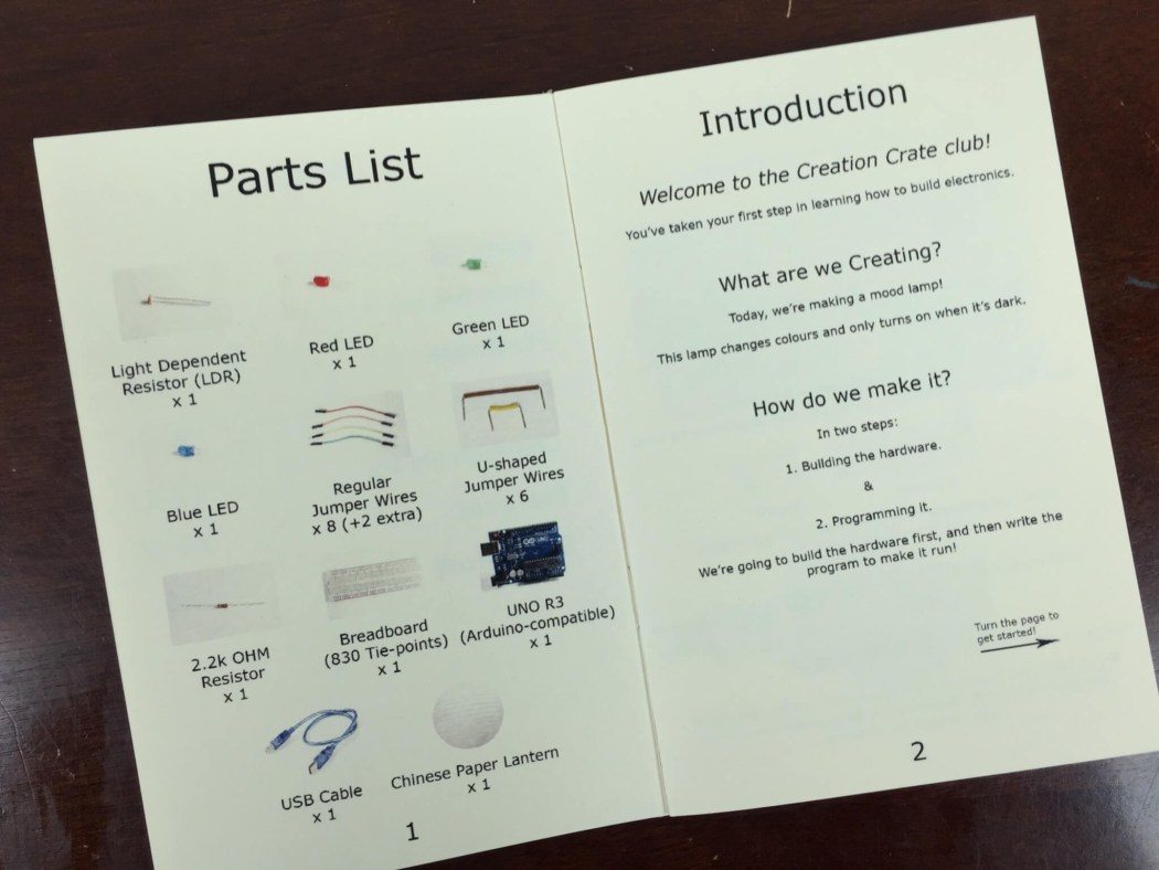 Creation Crate April 2016 Subscription Box Review + Coupon - Hello Subscription