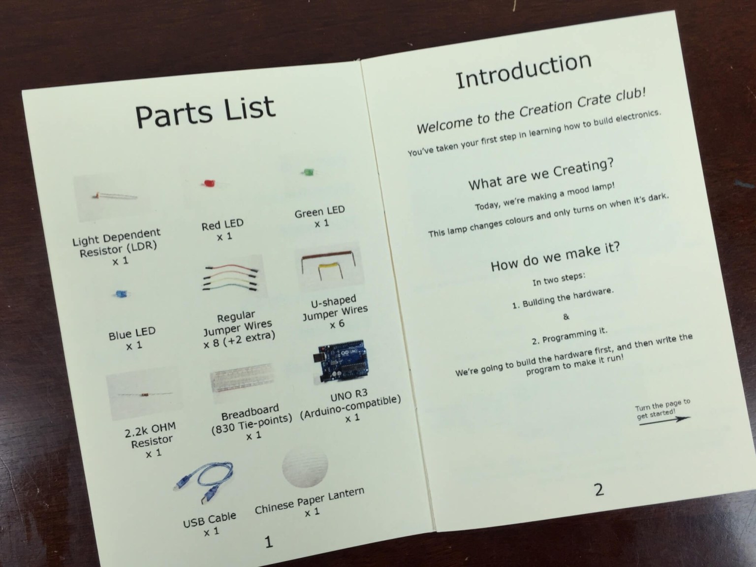 Creation Crate April 2016 Subscription Box Review + Coupon - Hello ...