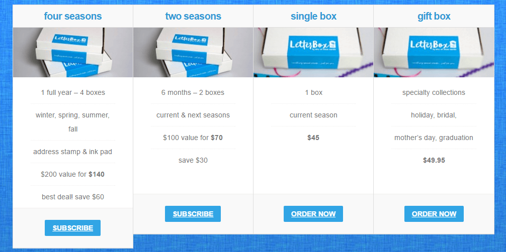 Letterbox Spring 2016 Subscription Box Review & Coupon - Hello Subscription