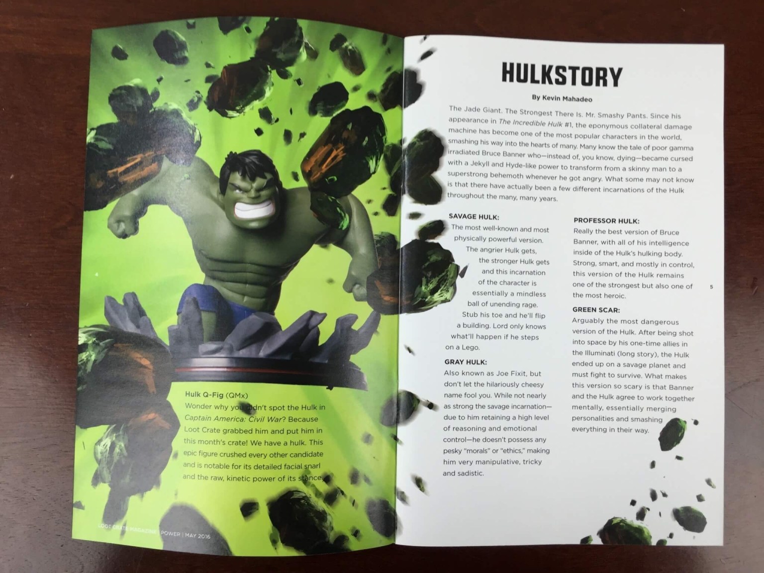 Loot Crate May 2016 Review + Coupons - POWER - Hello Subscription