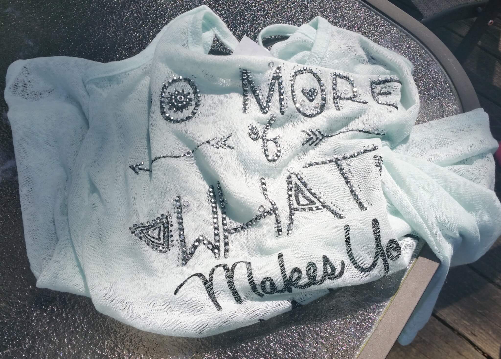 Threads Monthly June 2016 Subscription Box Review & Coupon - Hello ...