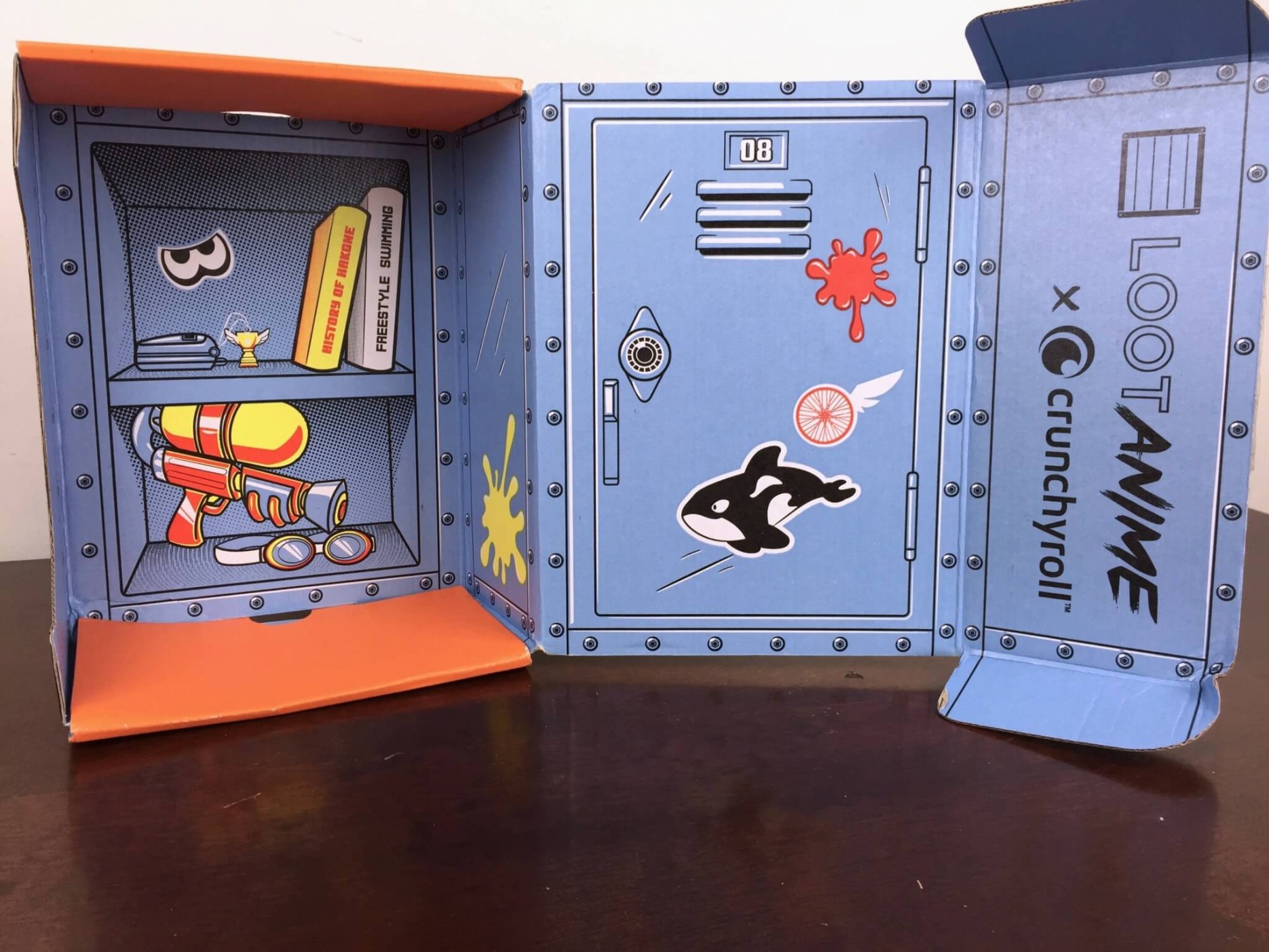 June 2016 Loot Anime Subscription Box Review & Coupons: VICTORY - Hello ...