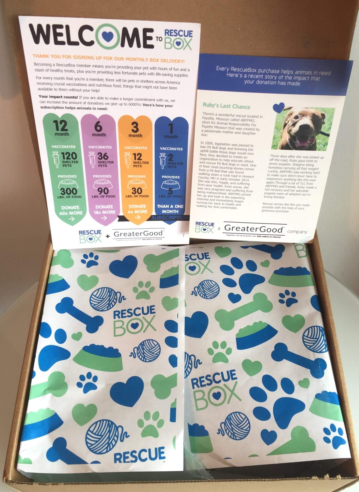 Rescue Box July 2016 Subscription Box Review - Hello Subscription