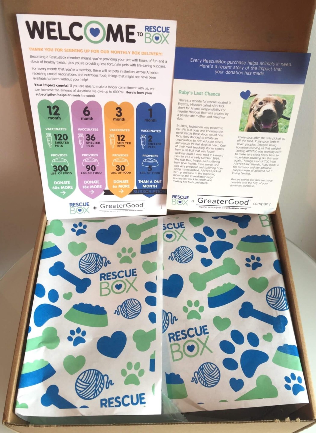 Rescue Box July 2016 Subscription Box Review - Hello Subscription