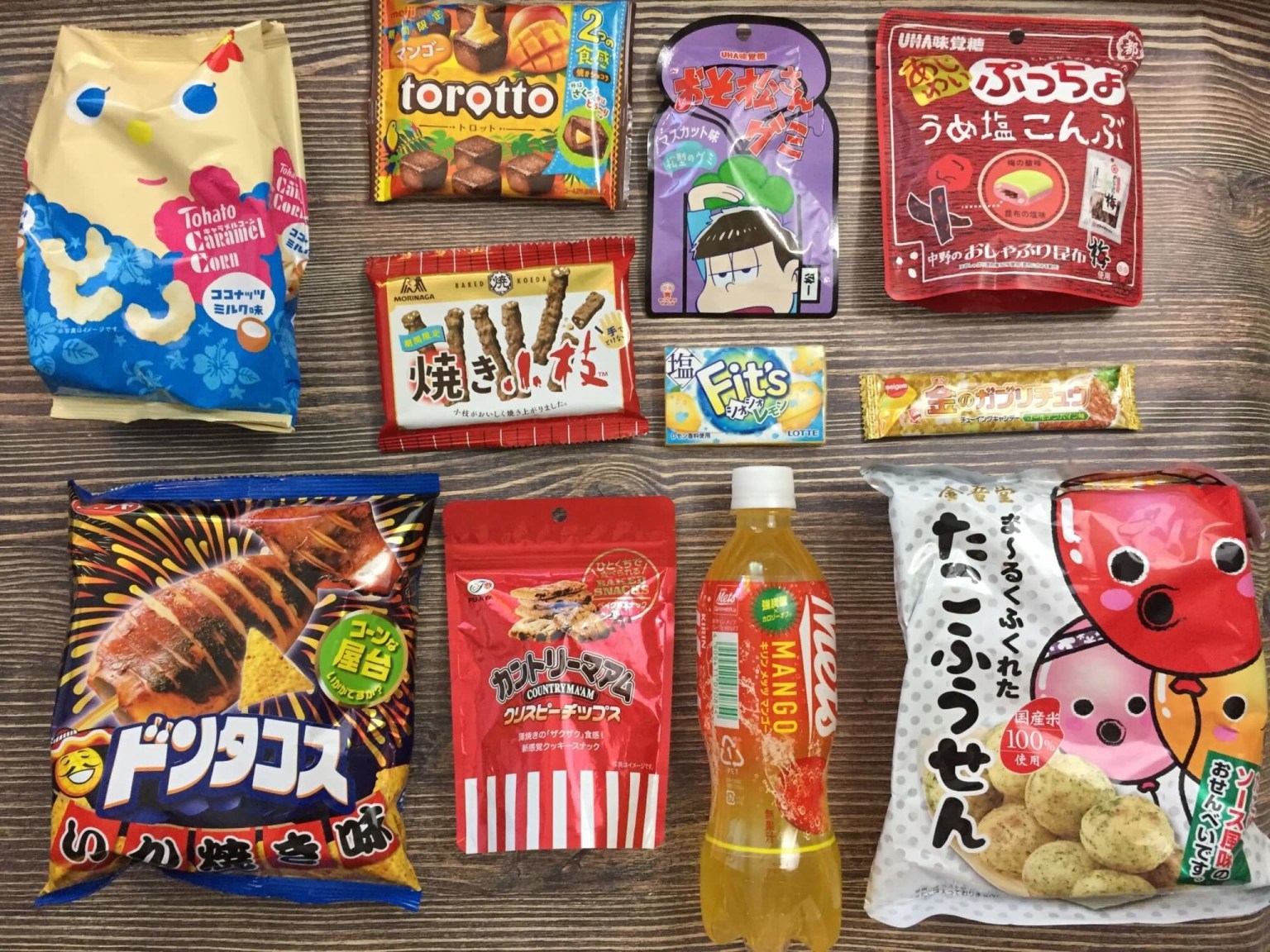 Wow Box August 2016 Subscription Box Review + Coupon - Hello Subscription