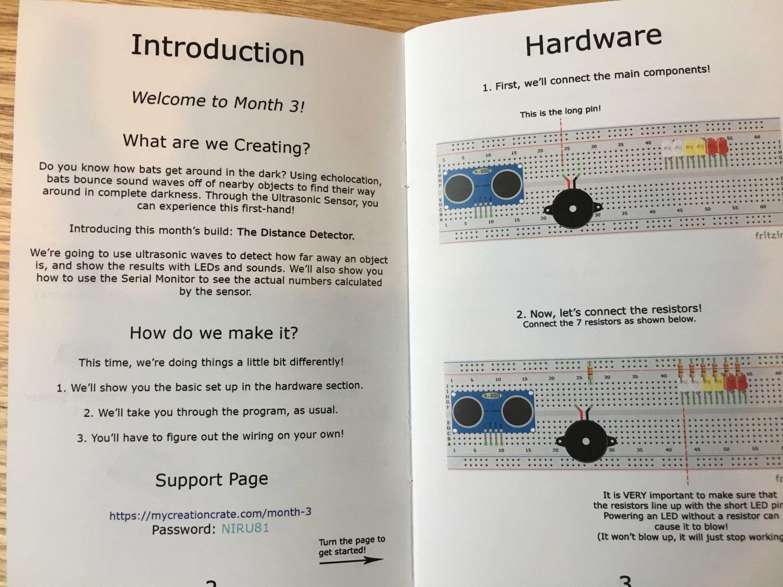 Creation Crate January 2017 Subscription Box Review + Coupon - Hello ...