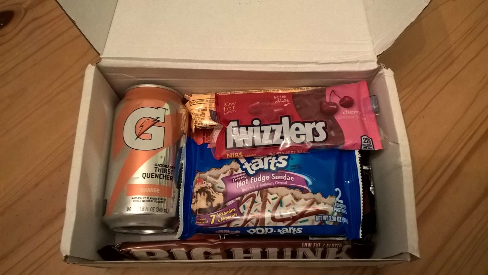 Sweetly Subscription Box Review + Coupon - January 2017 - Hello ...