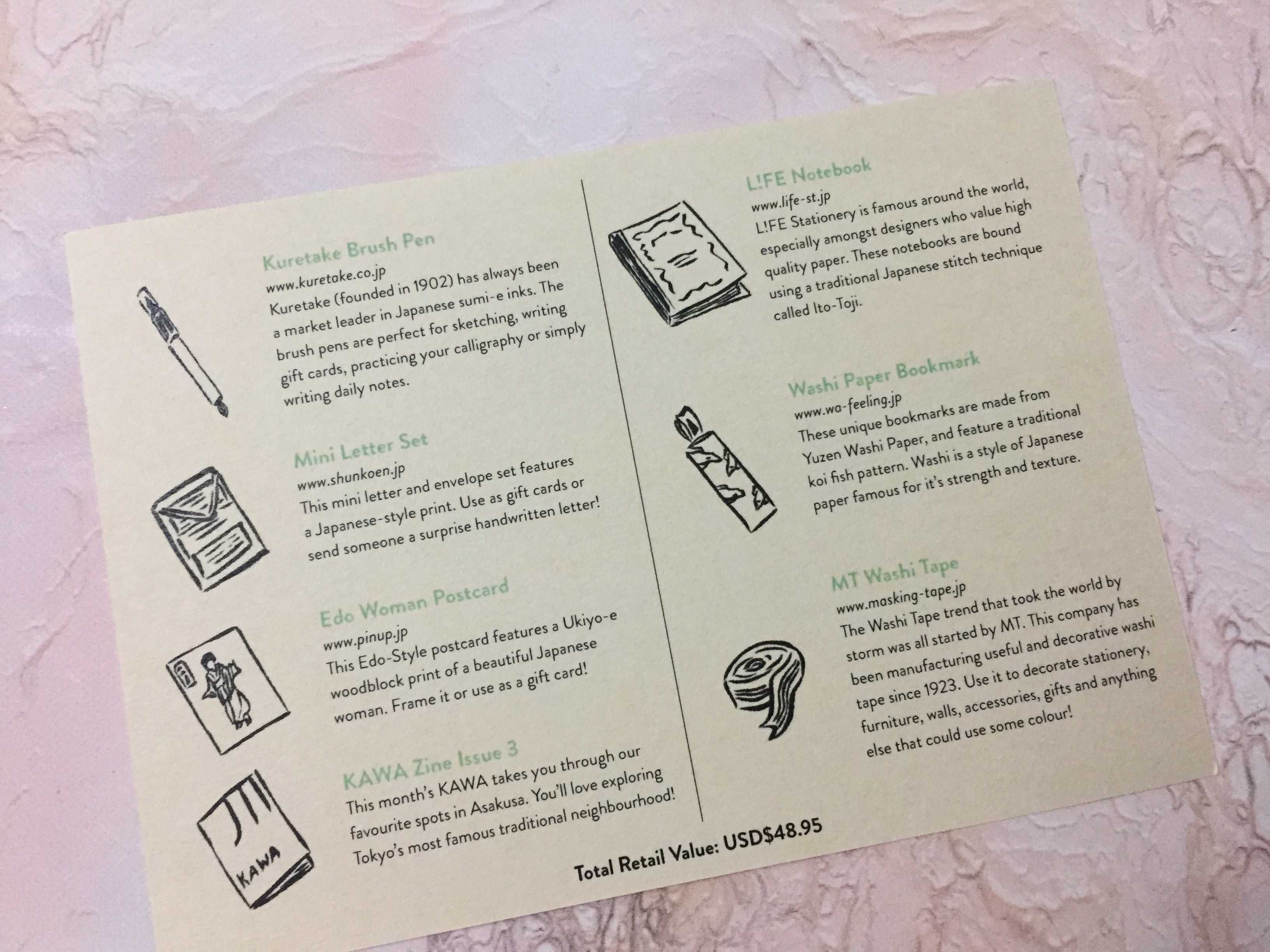 Neko Box January 2017 Subscription Box Review & Coupon - Hello Subscription