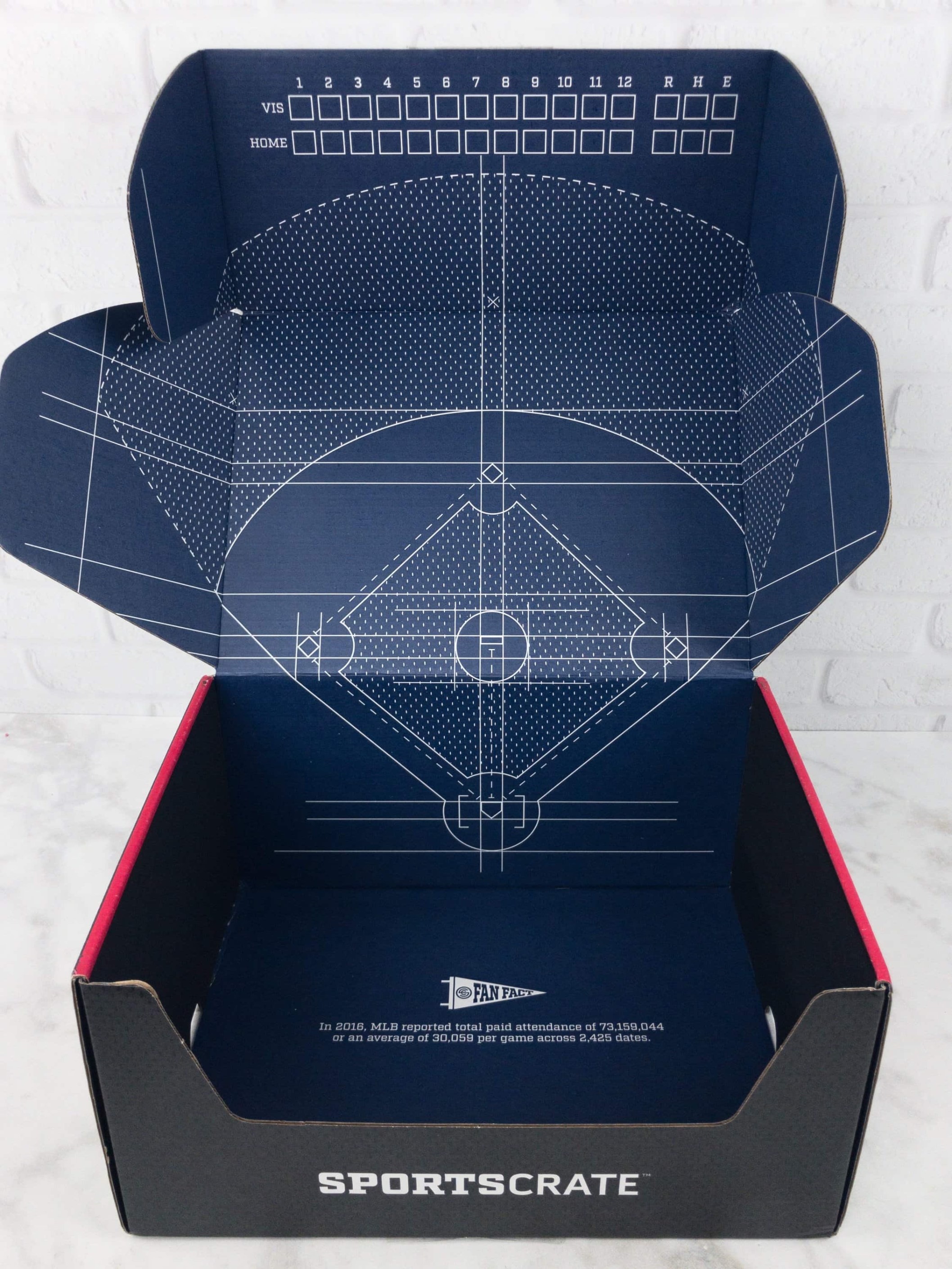 Sports Crate MLB Edition May 2017 Review + Coupon - Hello Subscription