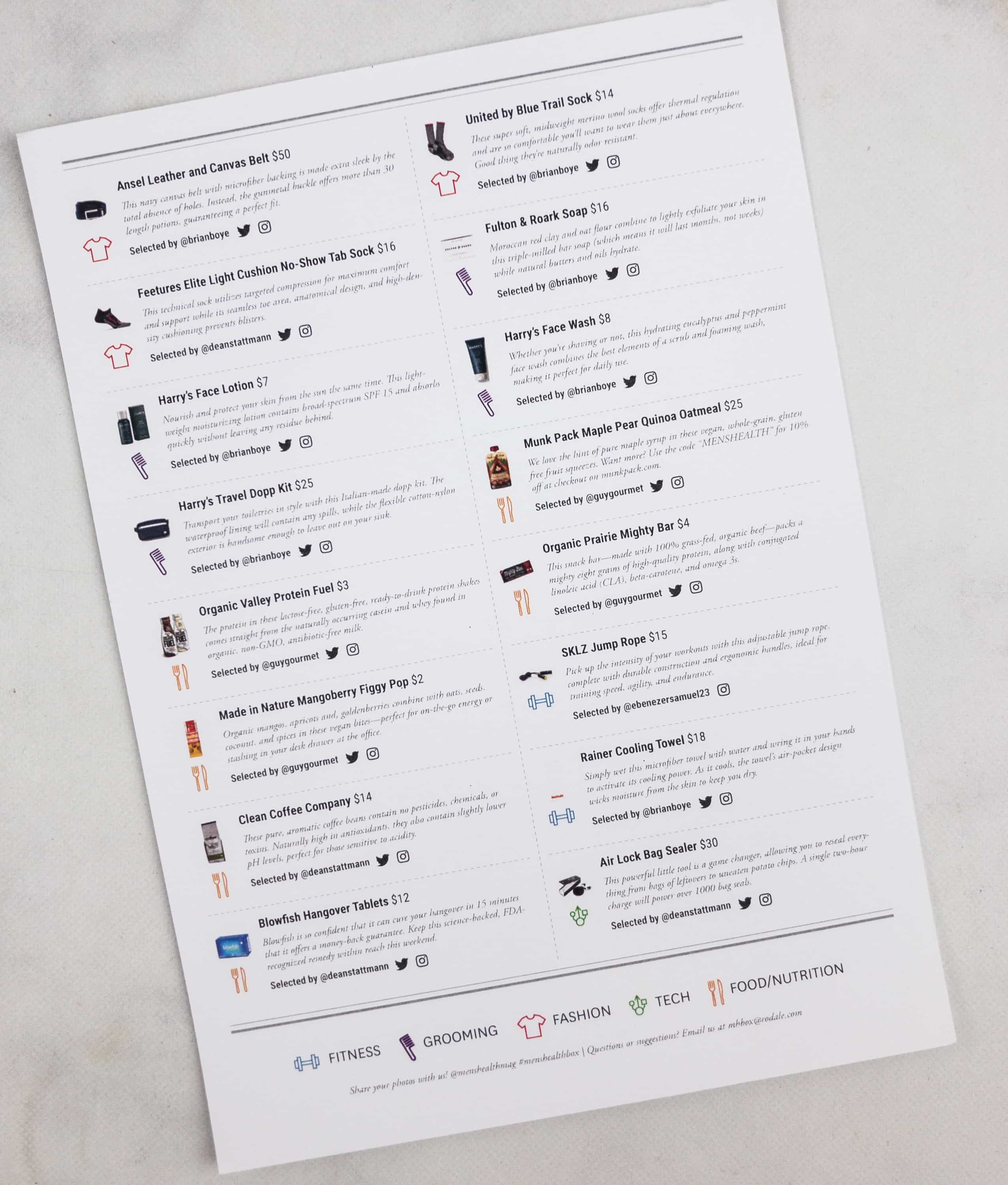 Men’s Health Box Fall 2017 Subscription Box Review - Hello Subscription