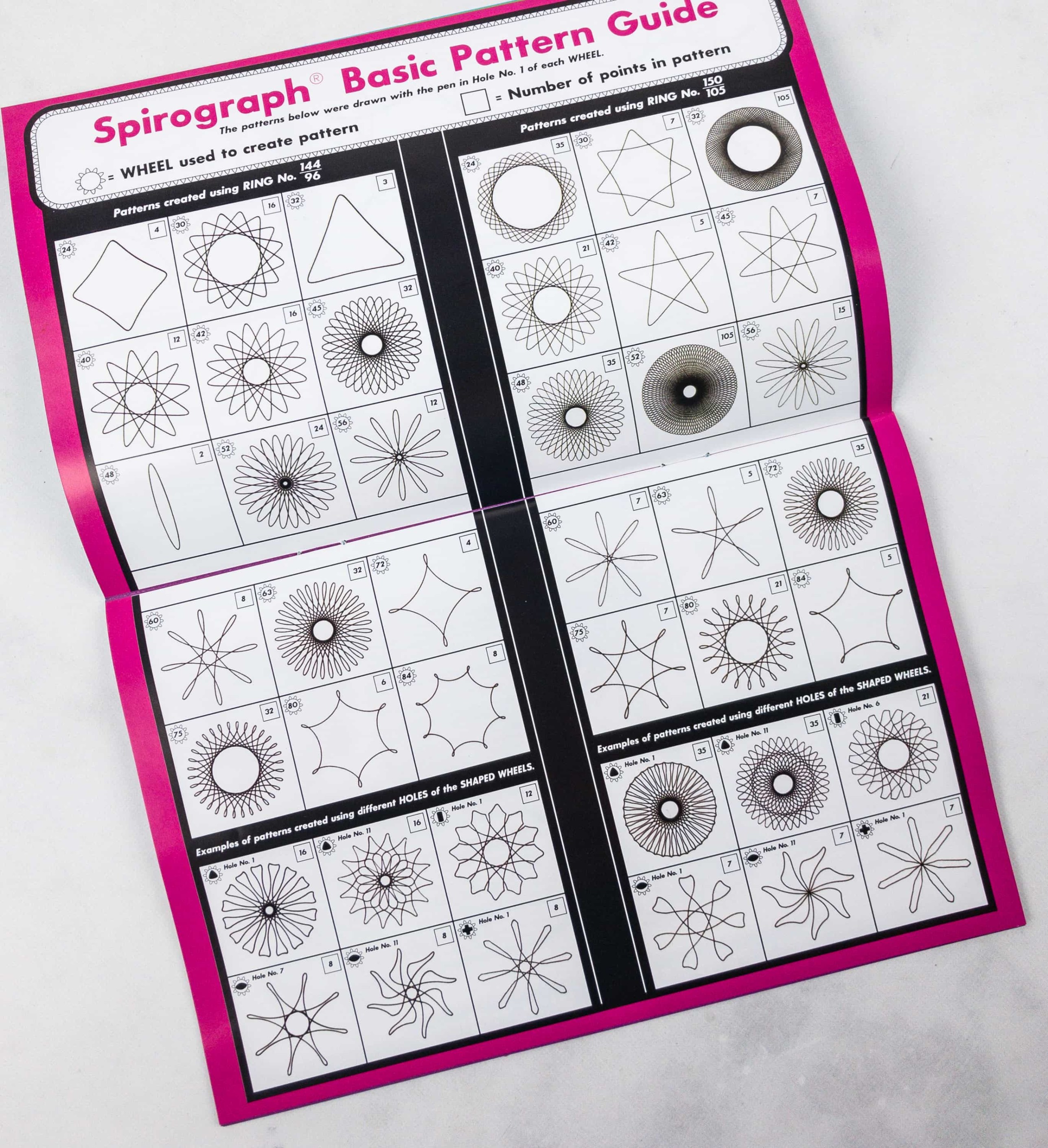 Target Art & Craft Kit September 2017 Review - hello subscription