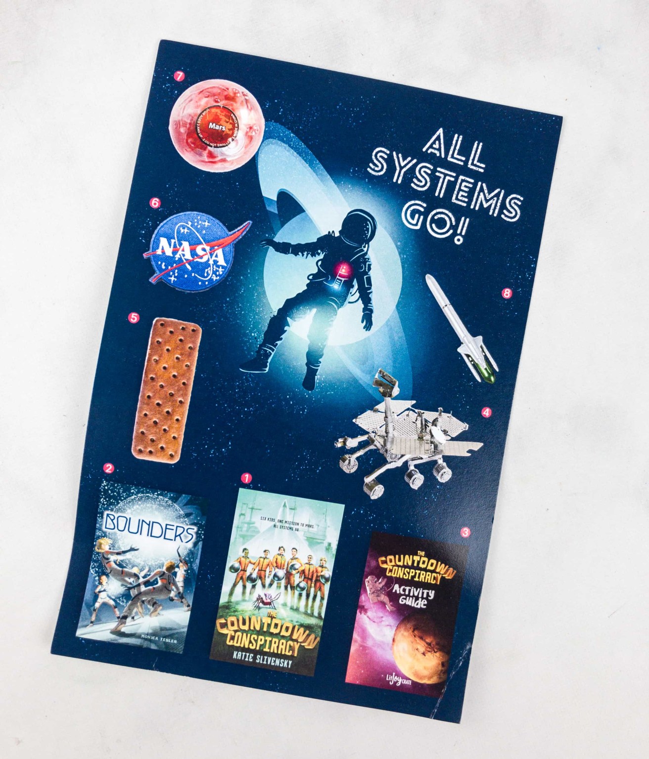 LitJoy Crate Fall 2017 Subscription Box Review + Coupon - Middle Grade ...