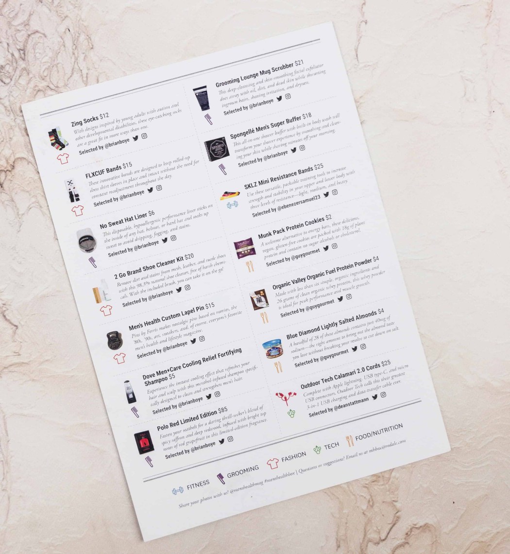 Men’s Health Box Winter 2017 Subscription Box Review - Hello Subscription