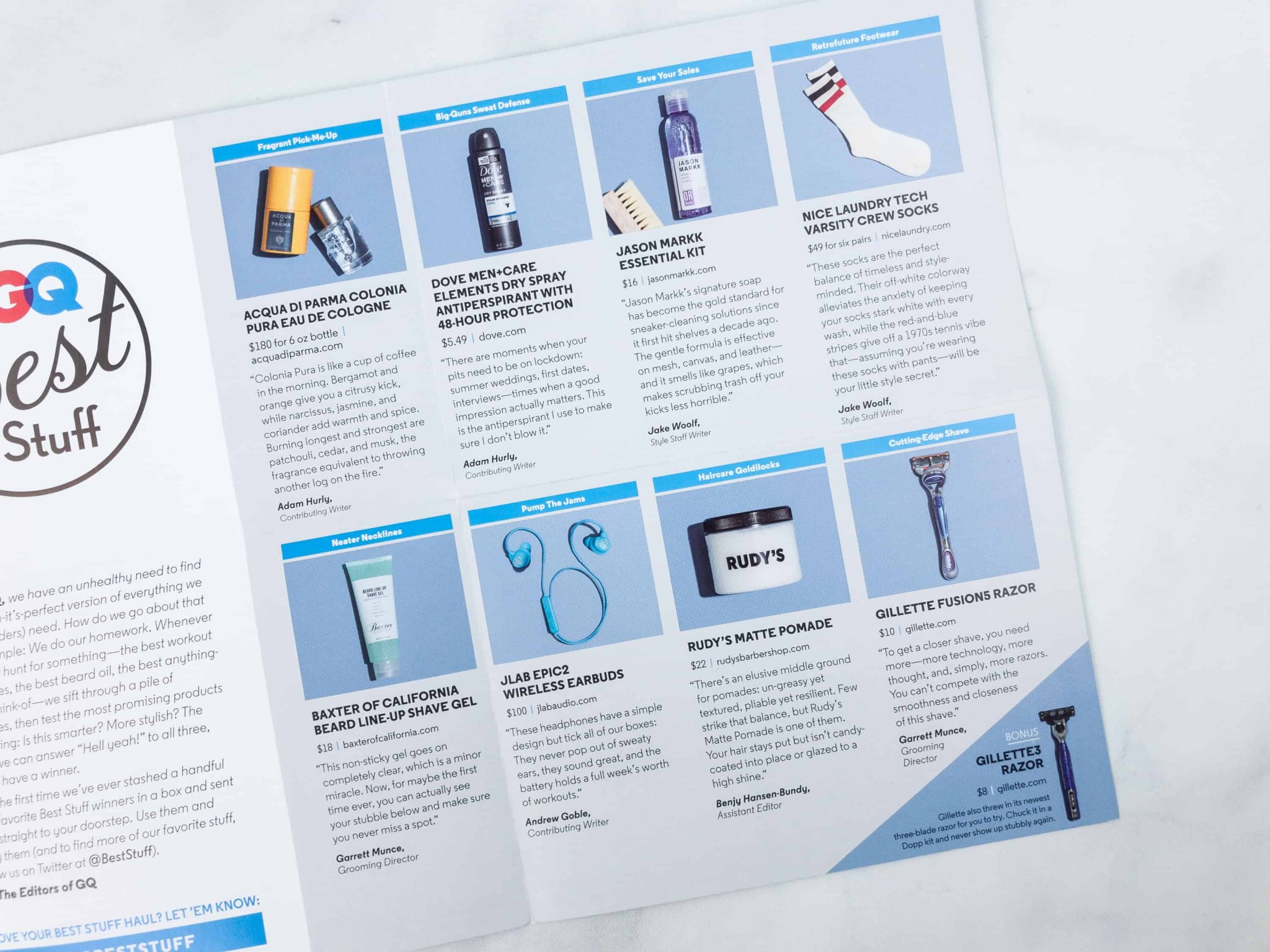 GQ Best Stuff Box Winter 2018 Subscription Box Review - Hello Subscription