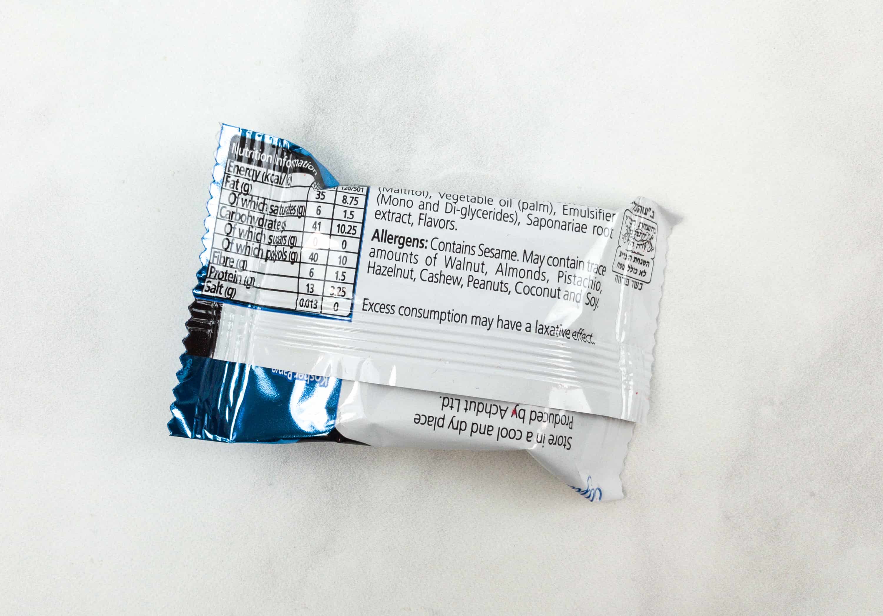 The Russia Box July 2018 Subscription Box Review + Coupons - hello ...