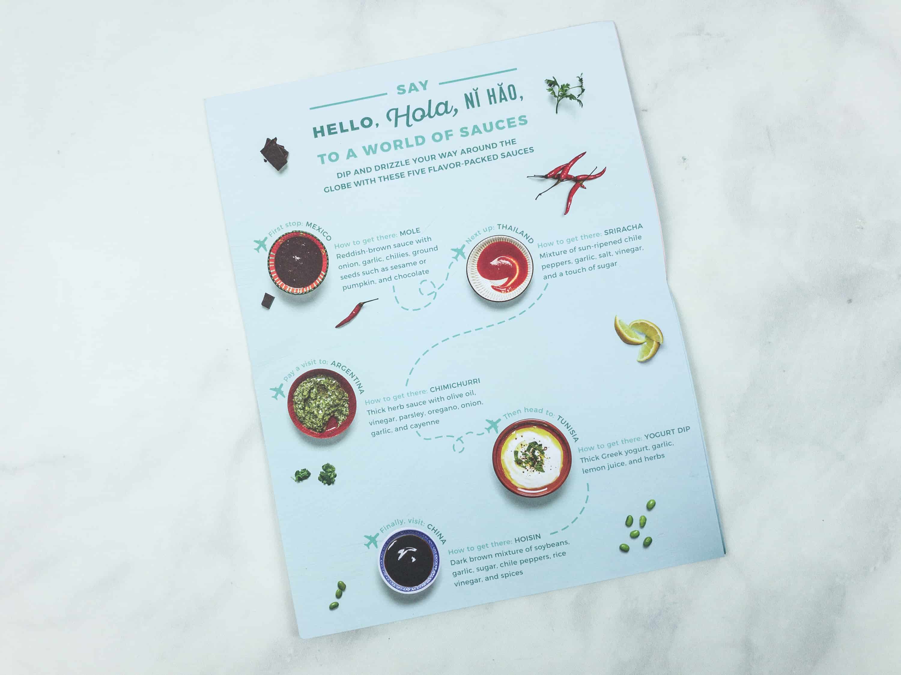 August 2018 Hello Fresh Subscription Box Review + Coupon! - Classic ...