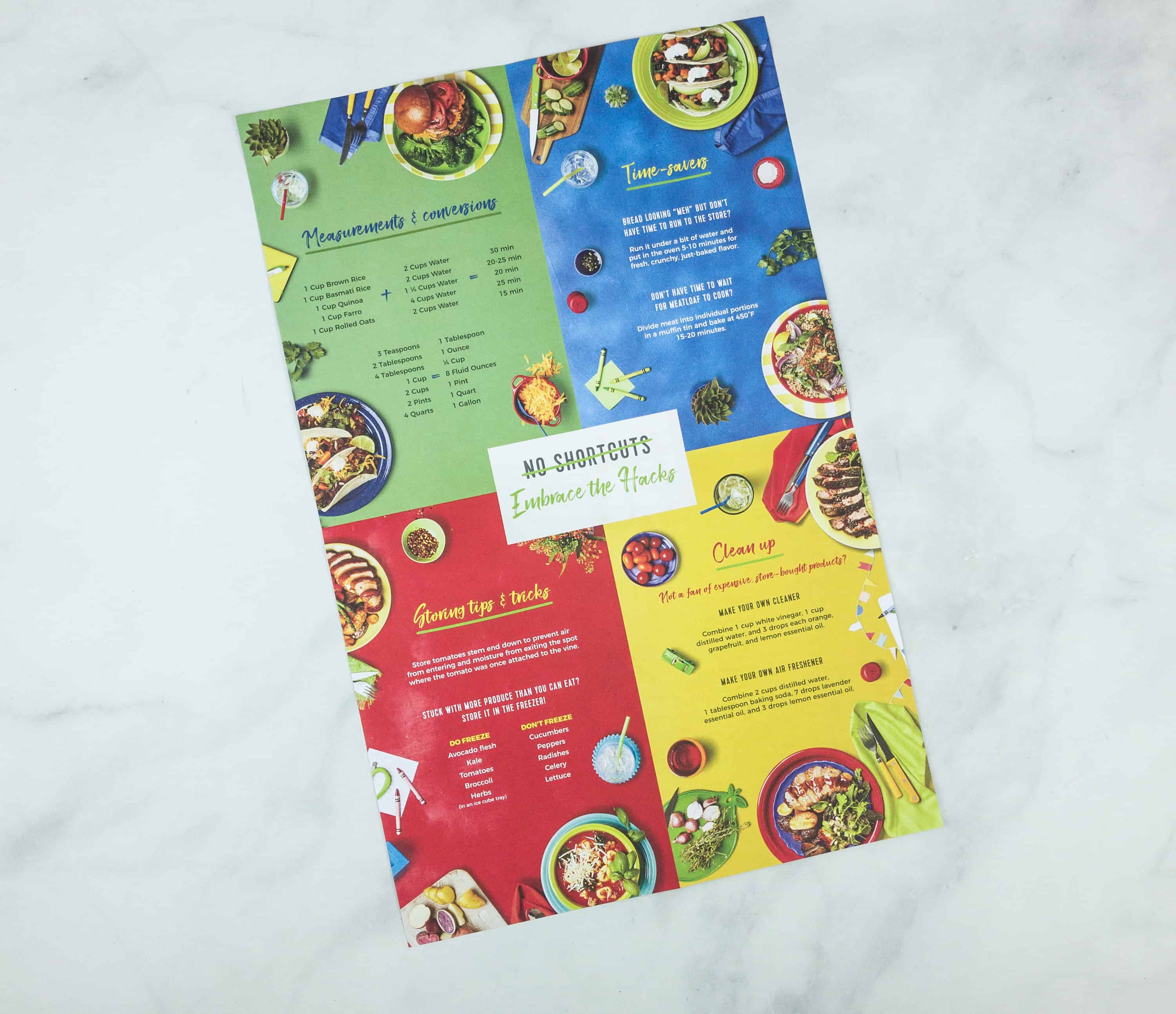 September 2018 Hello Fresh Subscription Box Review + Coupon! - Classic ...