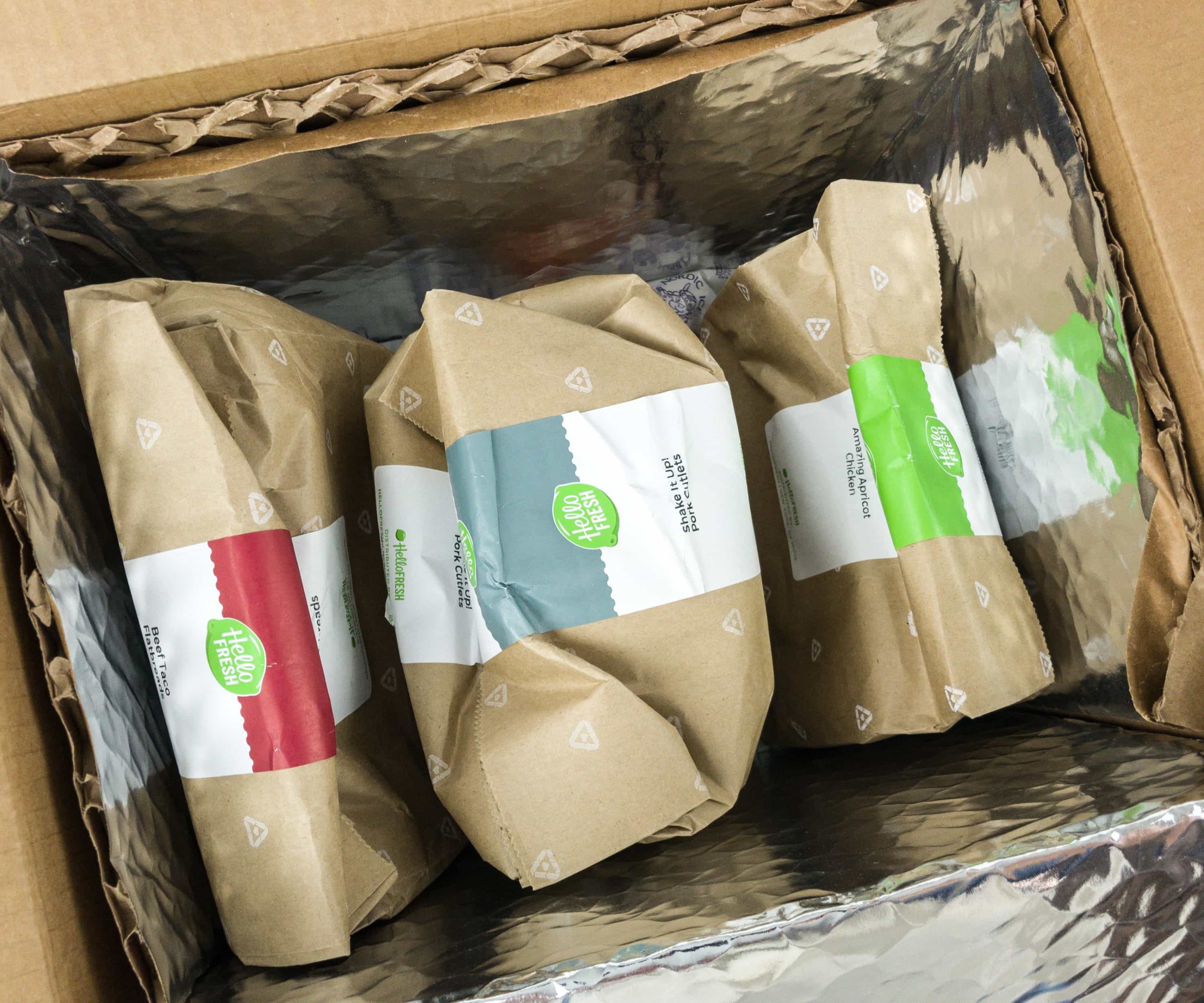 January 2019 Hello Fresh Subscription Box Review + Coupon! - Classic ...