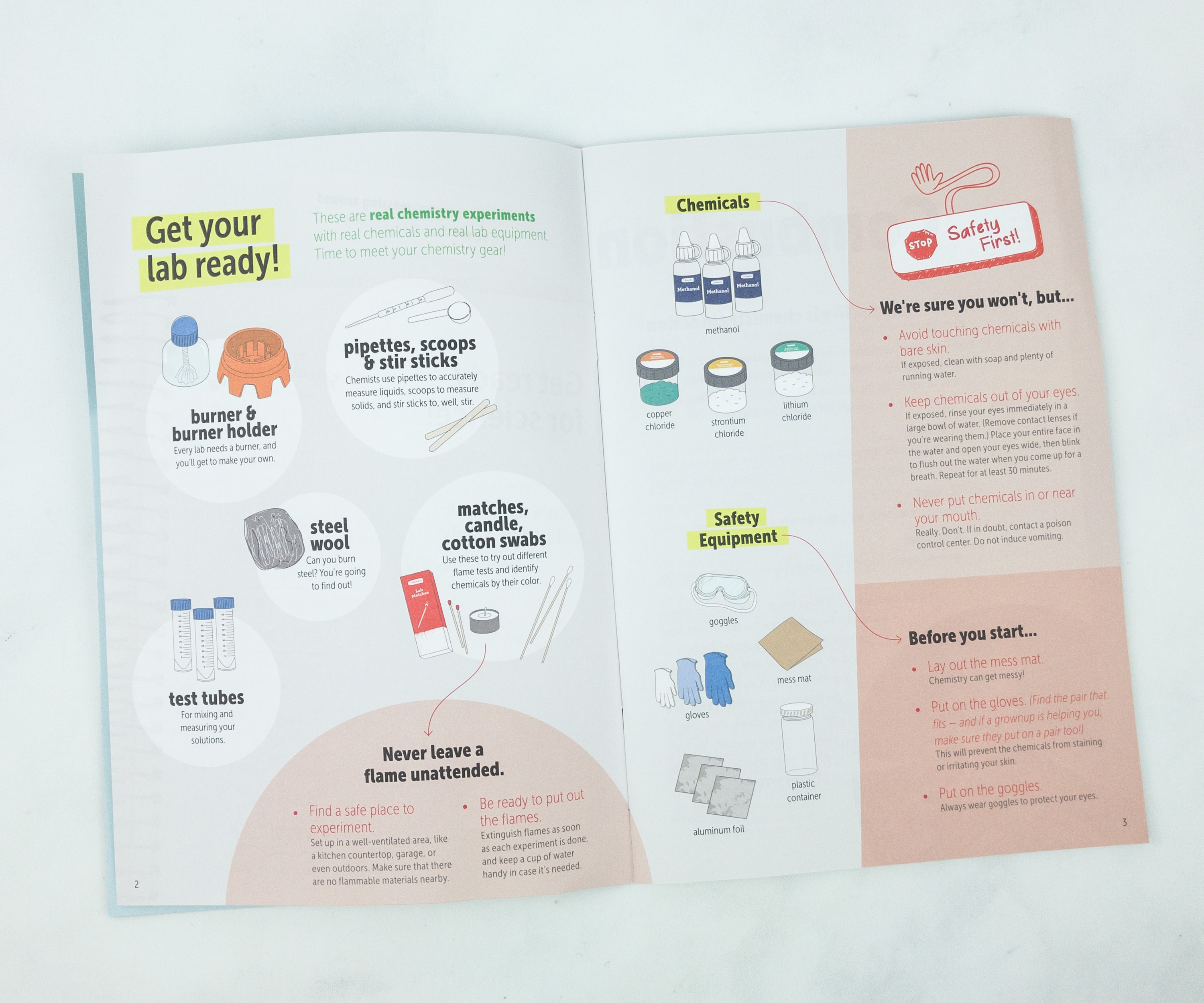 KiwiCo Chemistry Pack Fire Lab Review - hello subscription