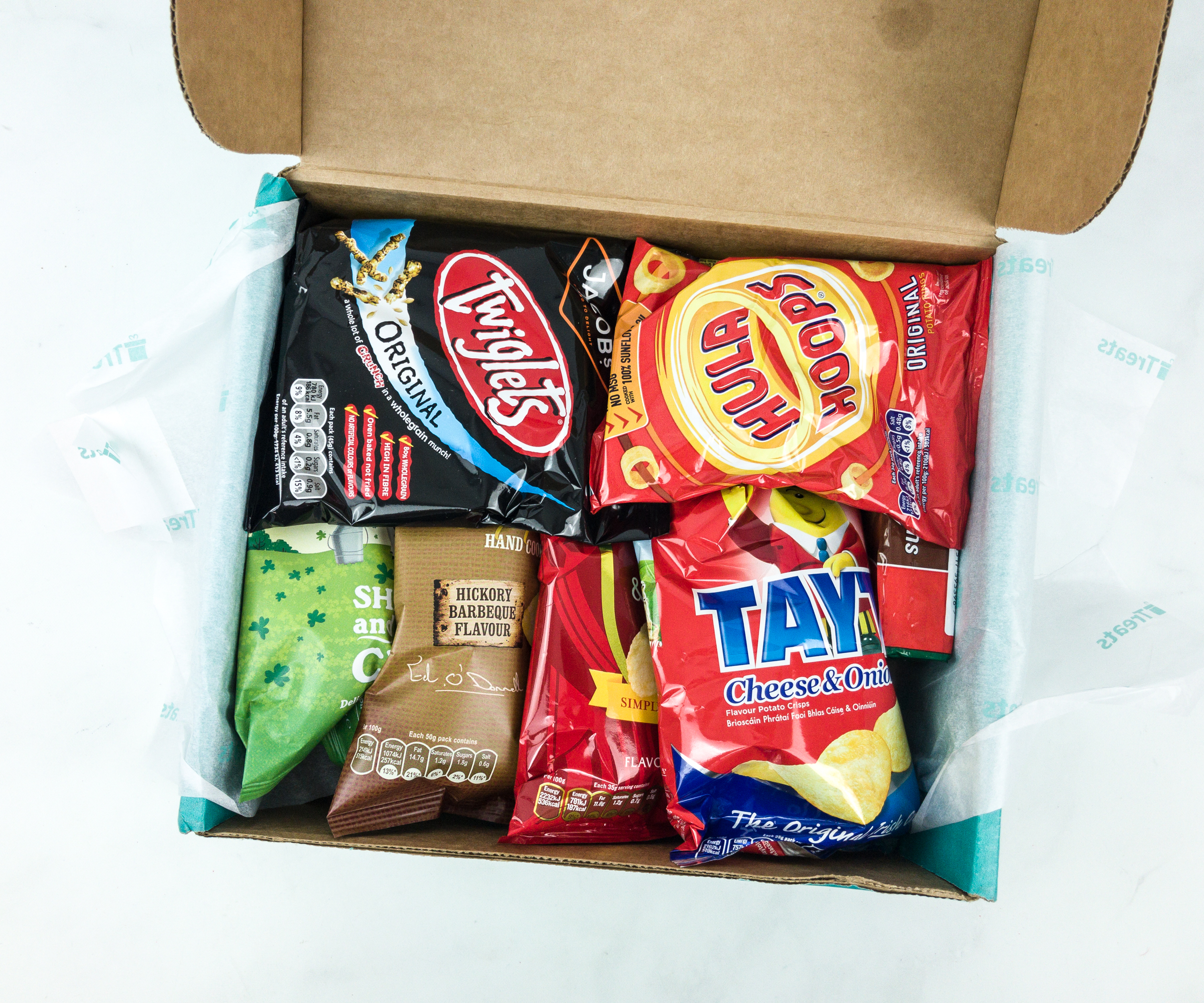 Treats Box February 2019 Review & Coupon - Hello Subscription