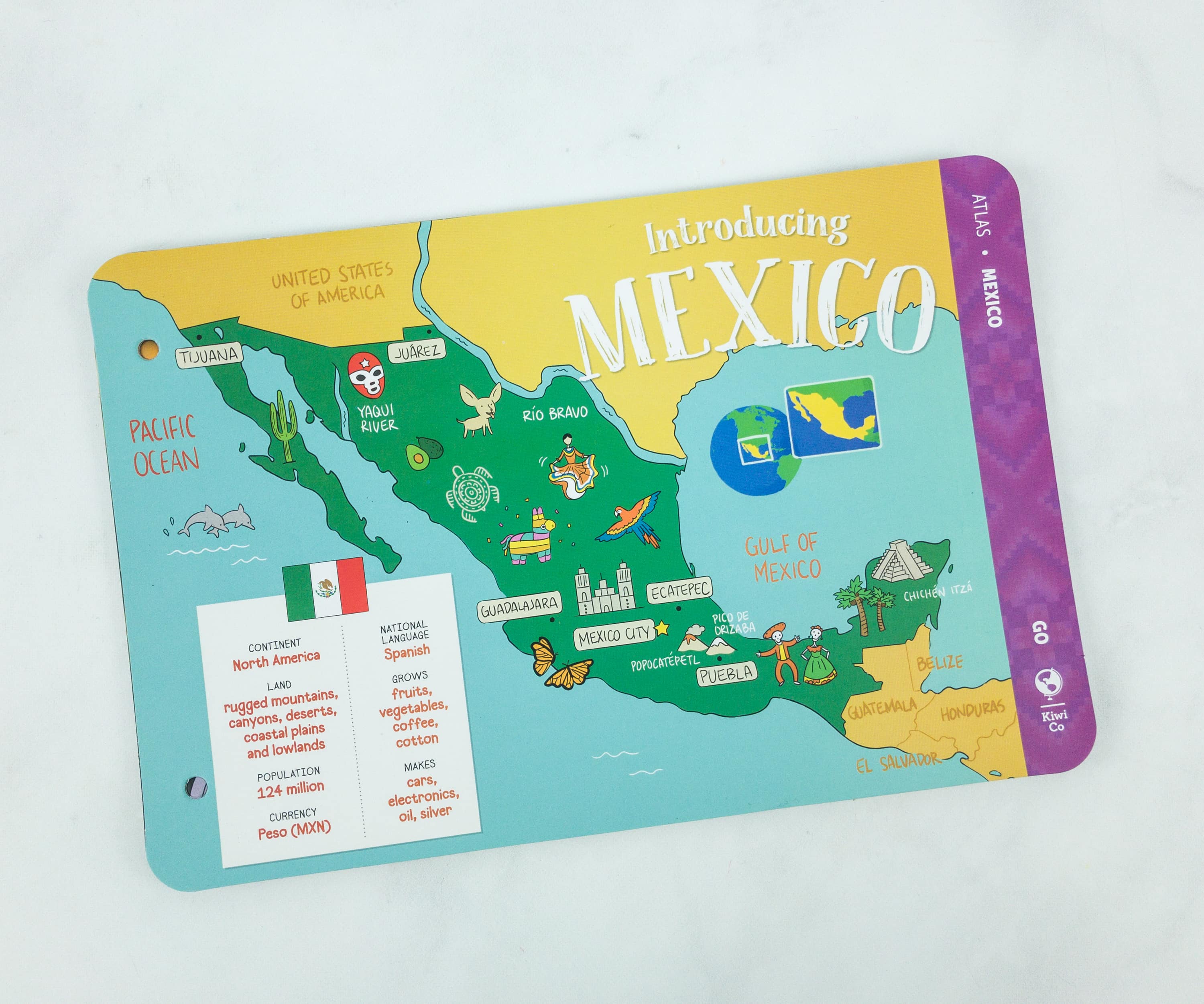 Atlas Crate Review & Coupon - MEXICO January 2019 - hello subscription