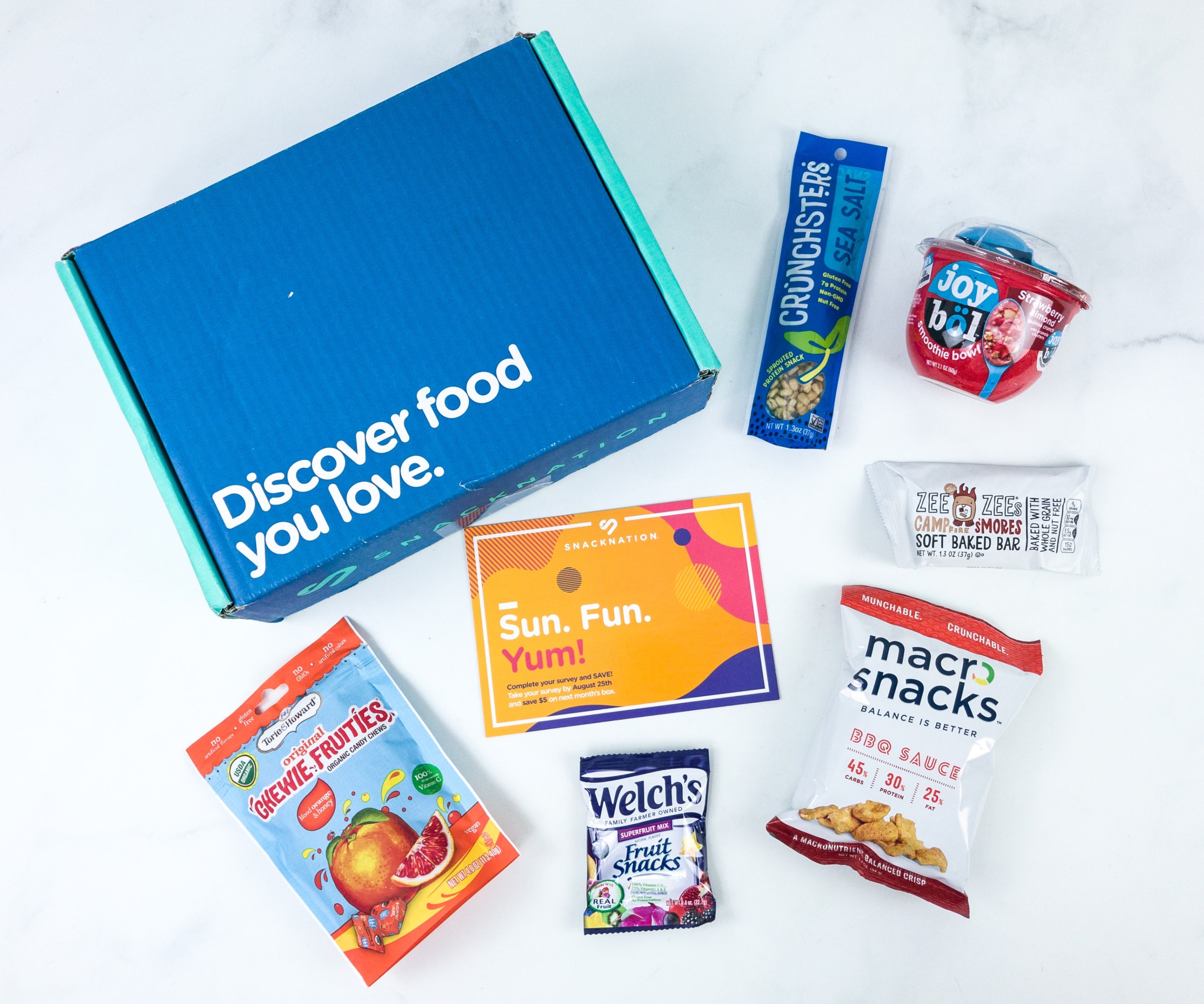 Caroo Reviews: Get All The Details At Hello Subscription!