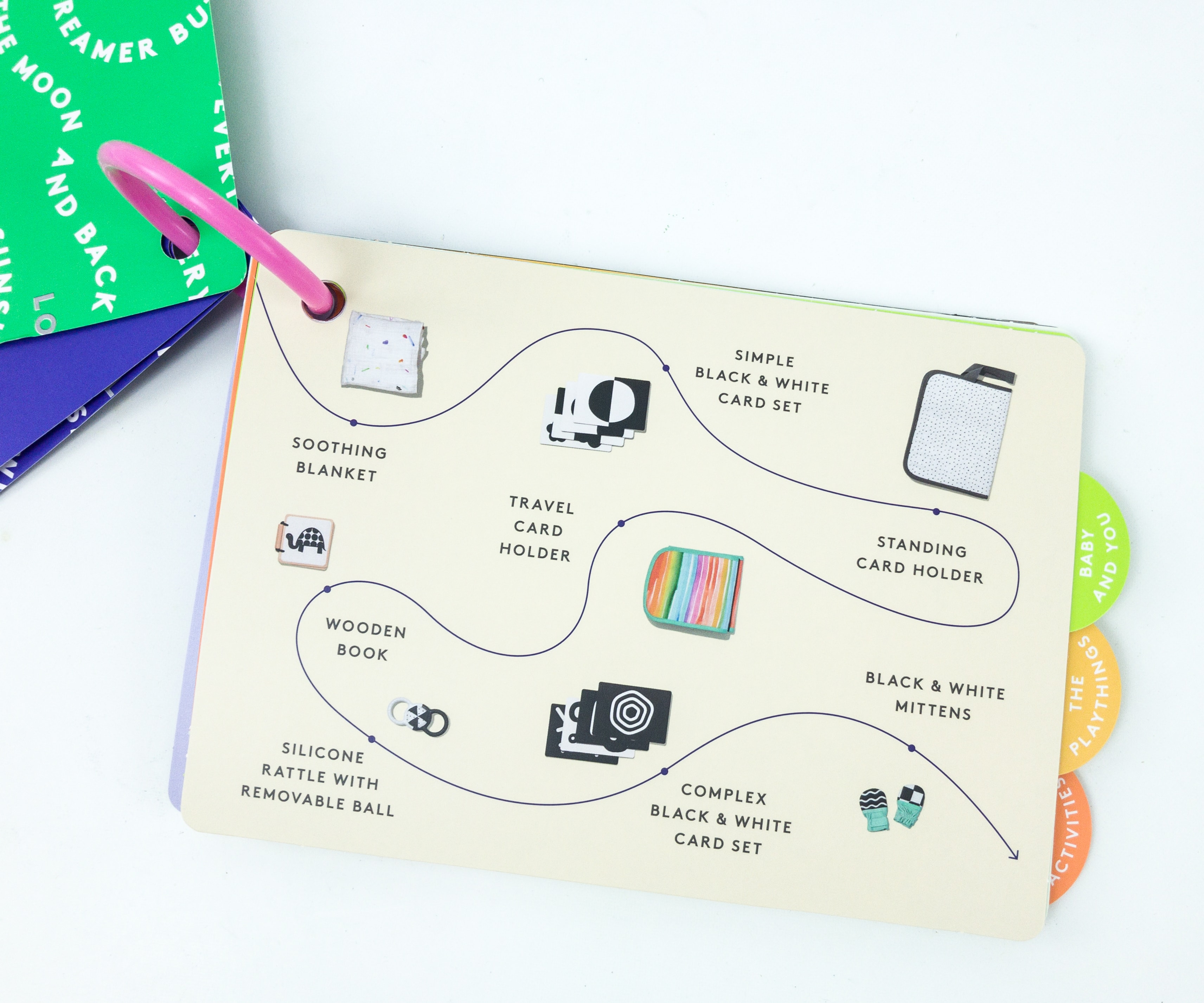 Baby Play Kits by Lovevery Subscription Box Review + Coupon - The ...