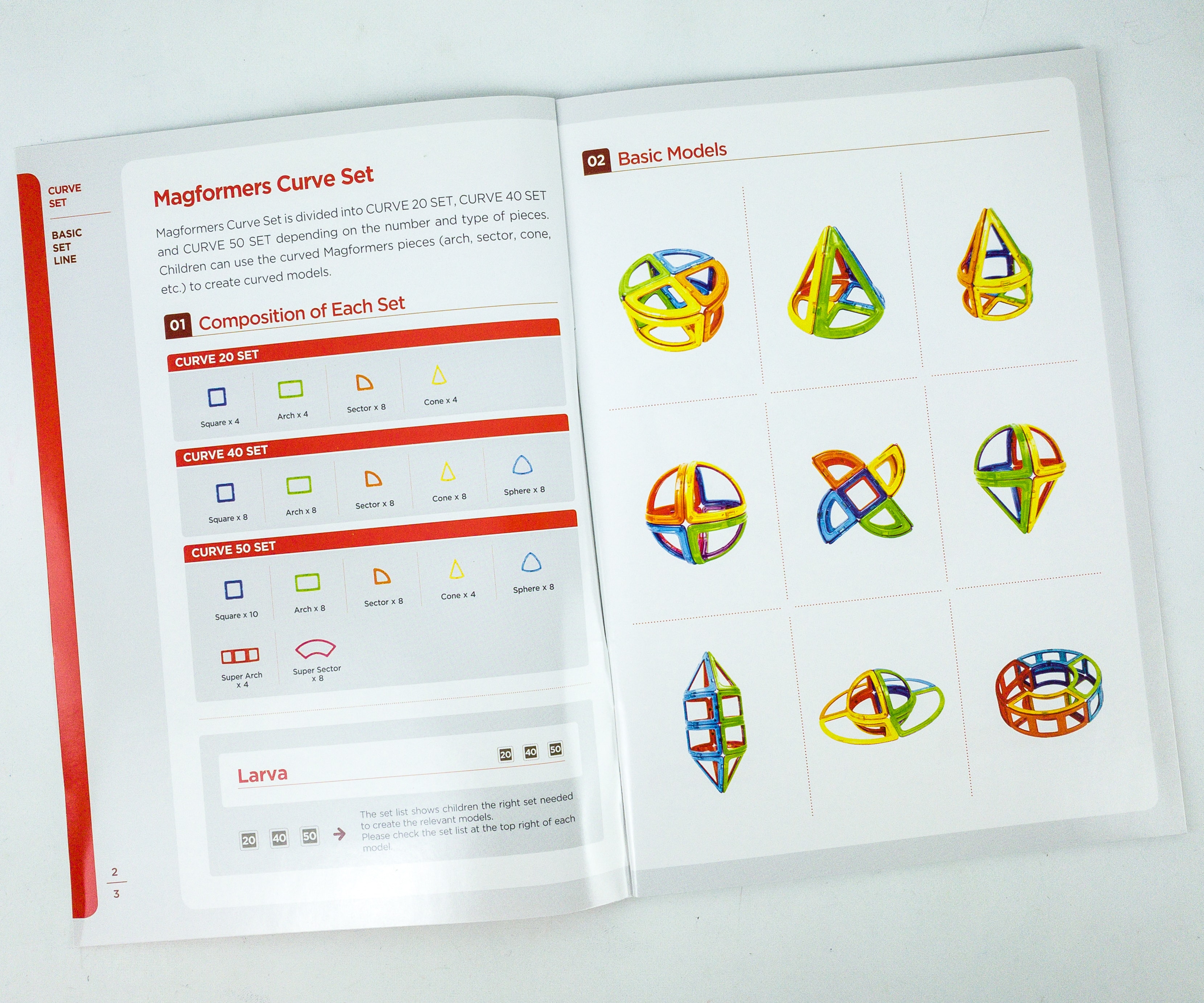 Amazon STEM Toy Club Subscription Box Review - 3 to 4 Year Old ...