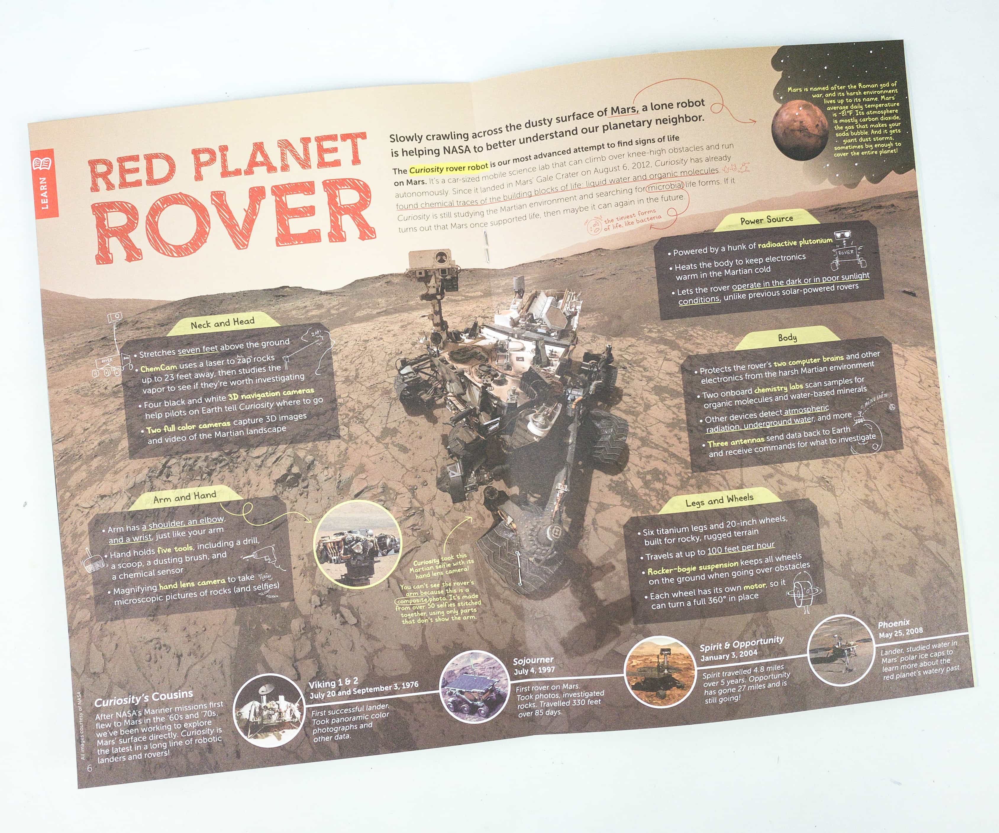 KiwiCo Tinker Crate Review & Coupon - WALKING ROBOT - hello subscription