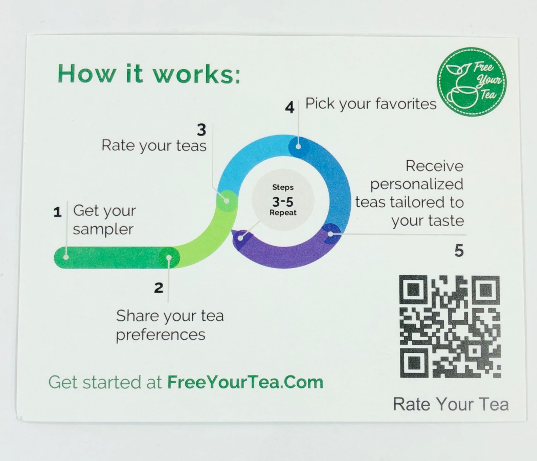 Free Your Tea November 2019 Subscription Box Review + Coupon - Hello ...