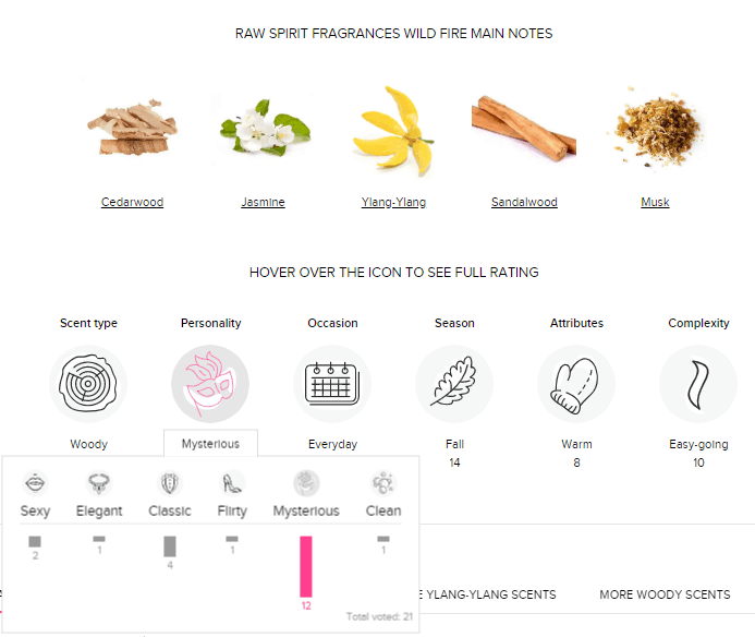 Scentbird December 2019 Fragrance Subscription Review & Coupon - hello ...