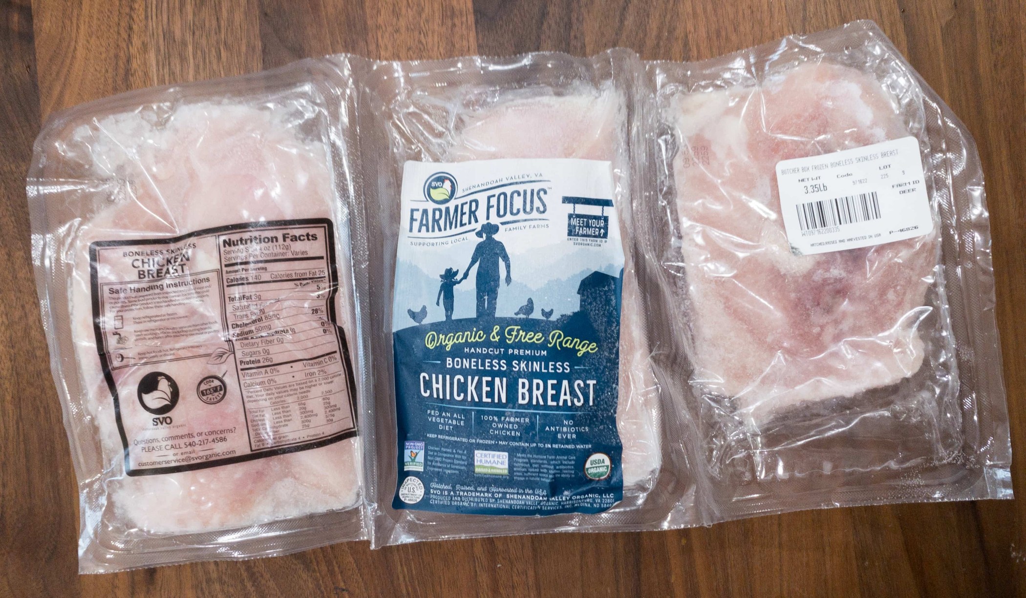 Butcher Box Review - What We Made January 2020 - hello subscription