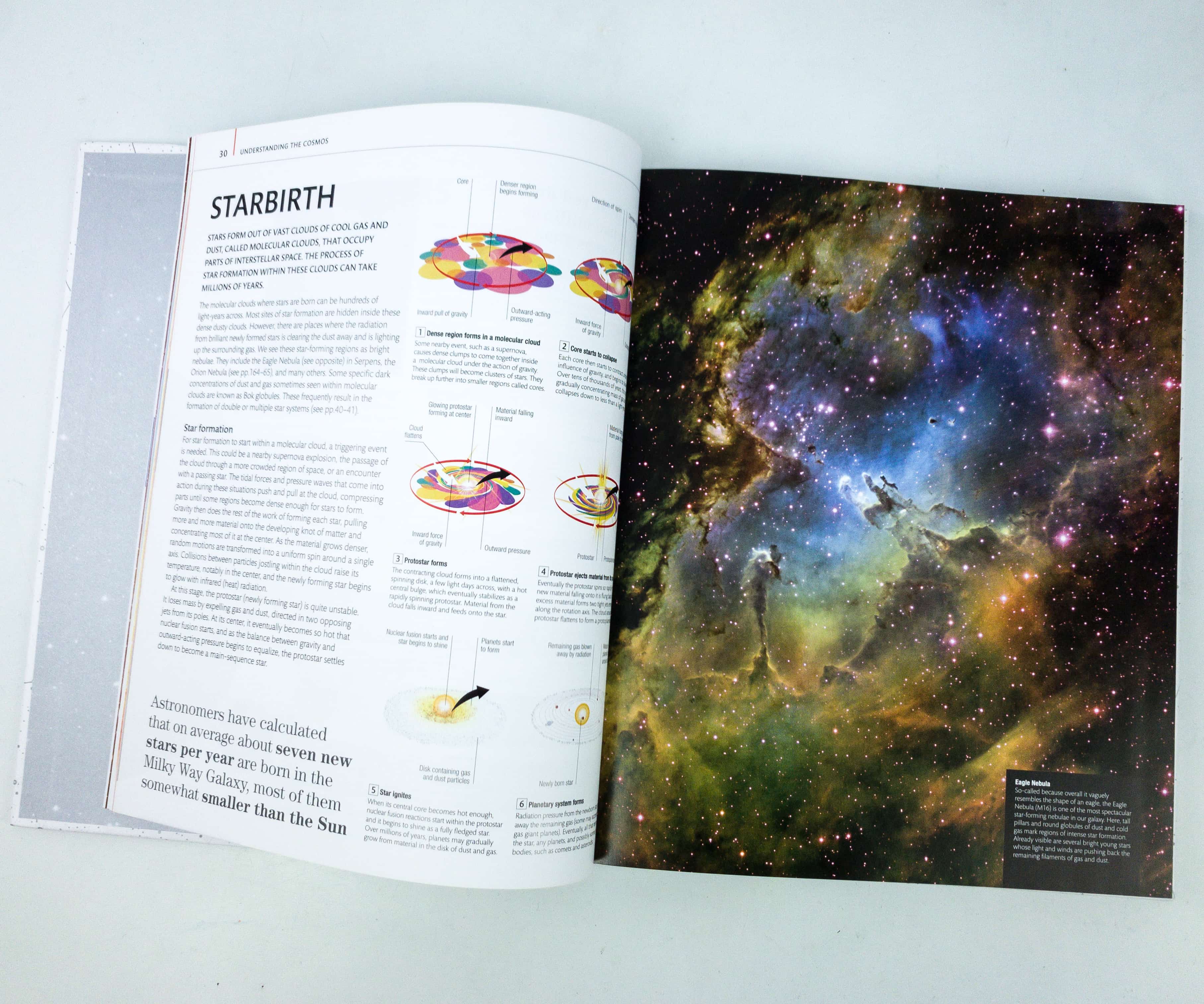 The Curiosity Box by VSauce Winter 2019 Subscription Box Review - hello ...