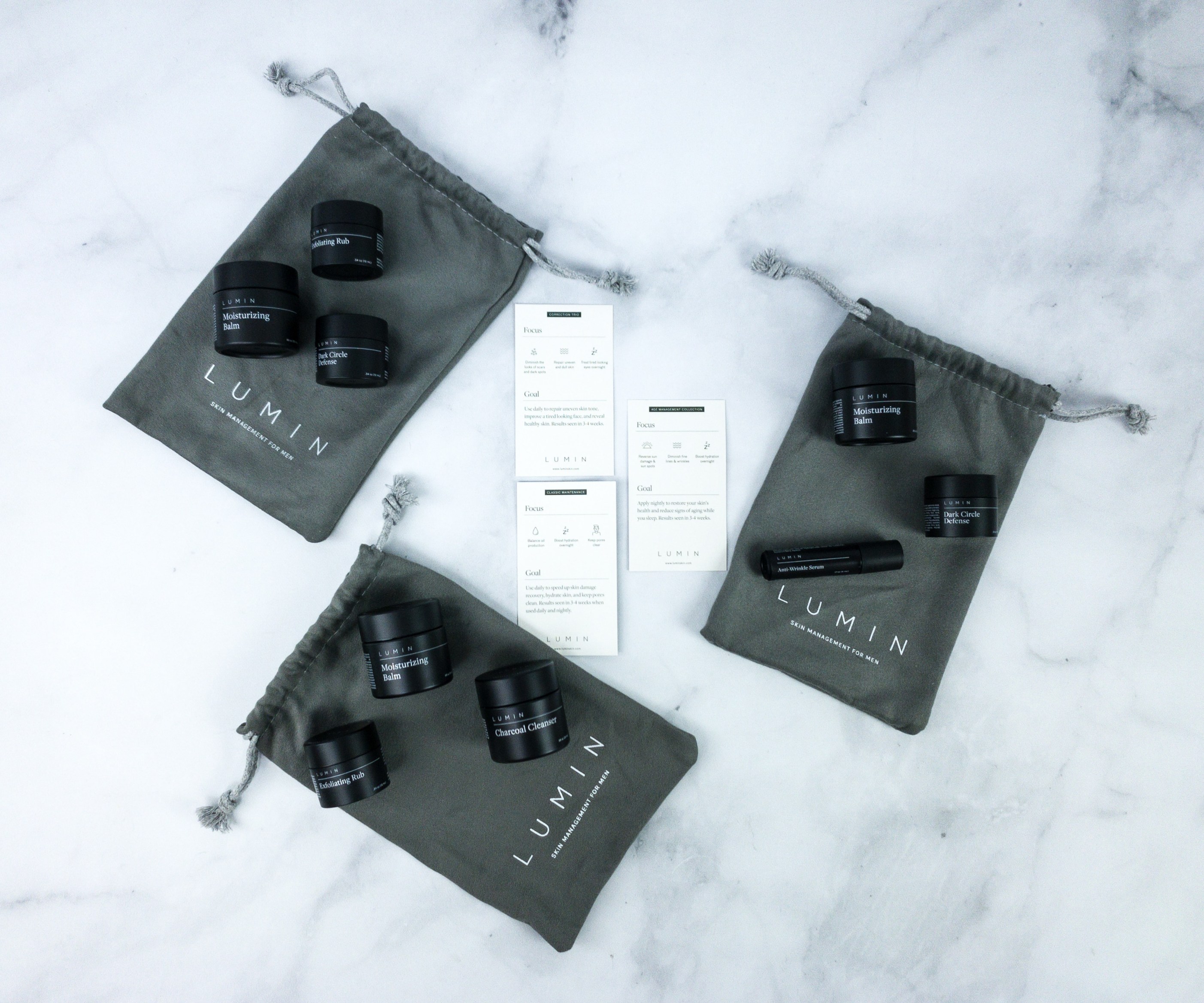 Lumin Men's Skincare Subscription Review + FREE Trial Coupon - Hello ...